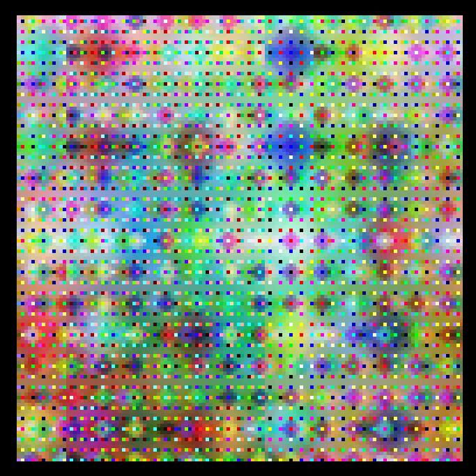 ArtStation - Procedurally Generated Color Frames