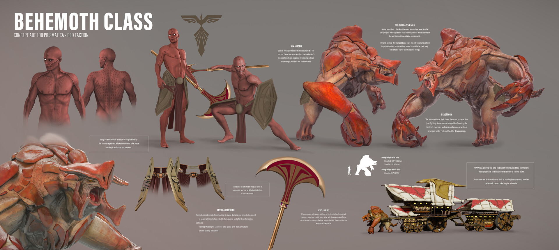 Eli Cuaycong "Hajileee" - Prismatica - Red Nomads Faction