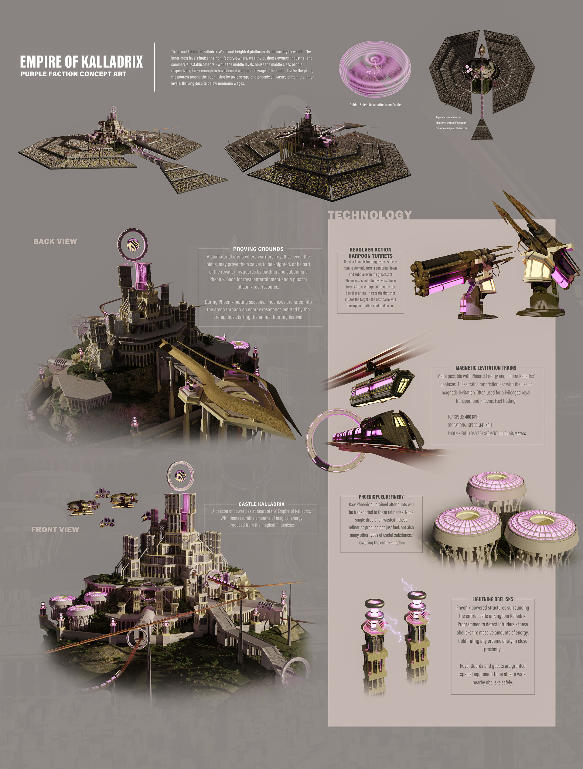 Eli Cuaycong "Hajileee" - Prismatica - Purple Faction (Empire Kalladrix)