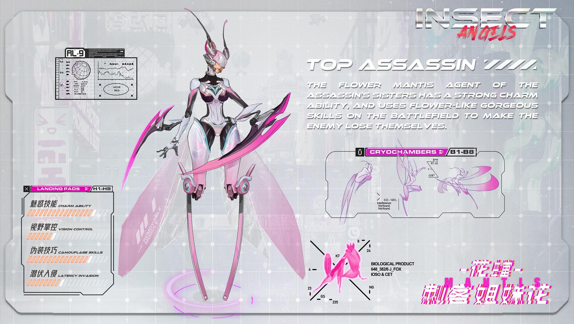 ArtStation - （Orchid Mantis）-INSECT ANGELS