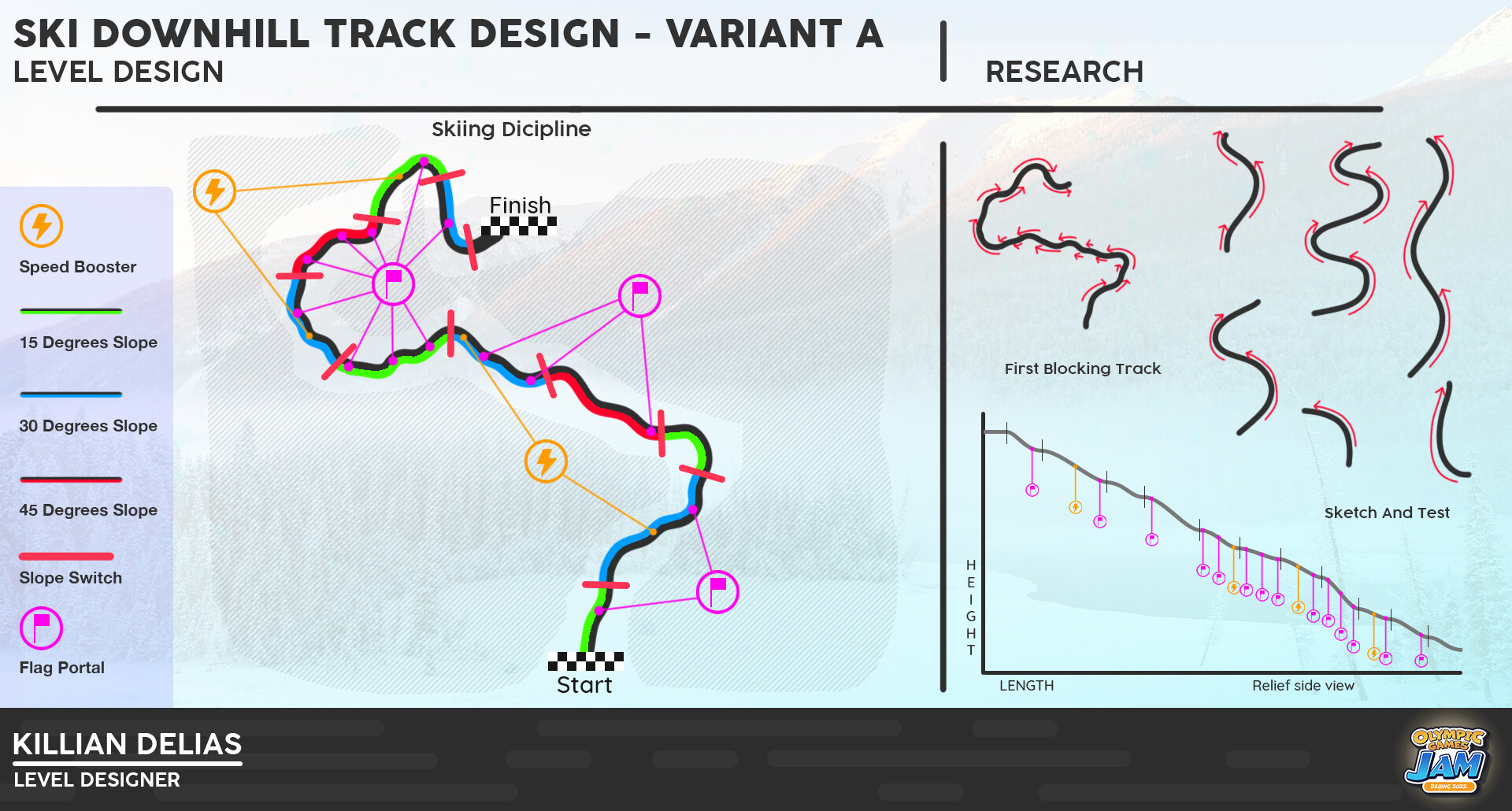 Killian Delias - [Level Design - Technical] Devoted Studios