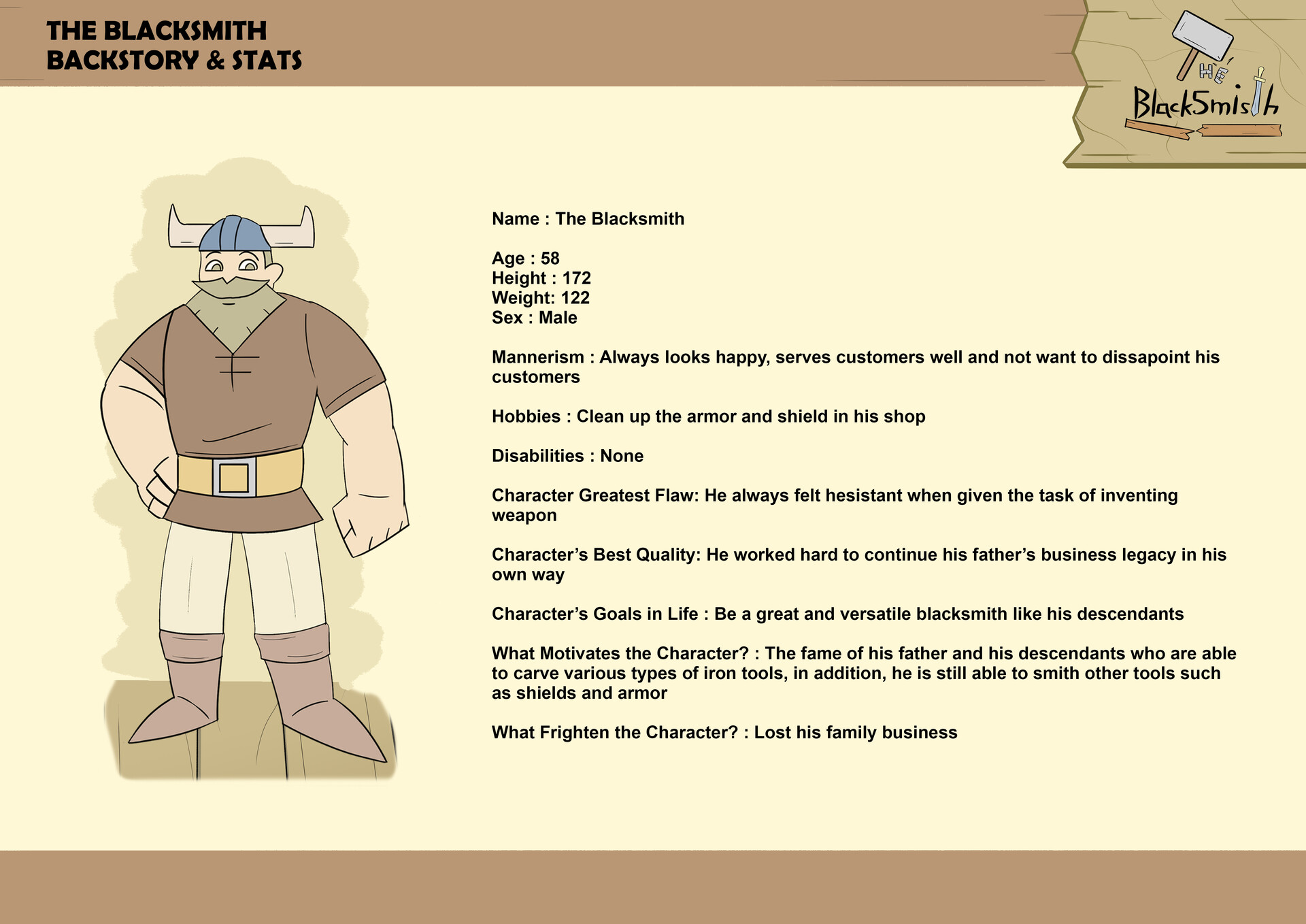 ArtStation - Character Design _ Blacksmith (The Blacksmisth)