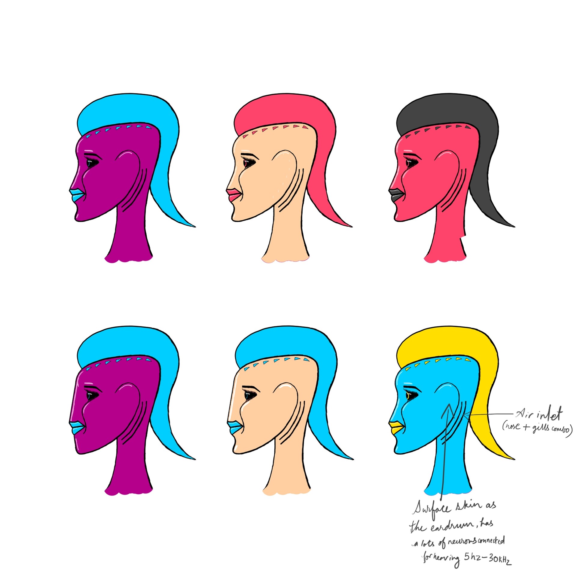 ArtStation - Human like creature concept