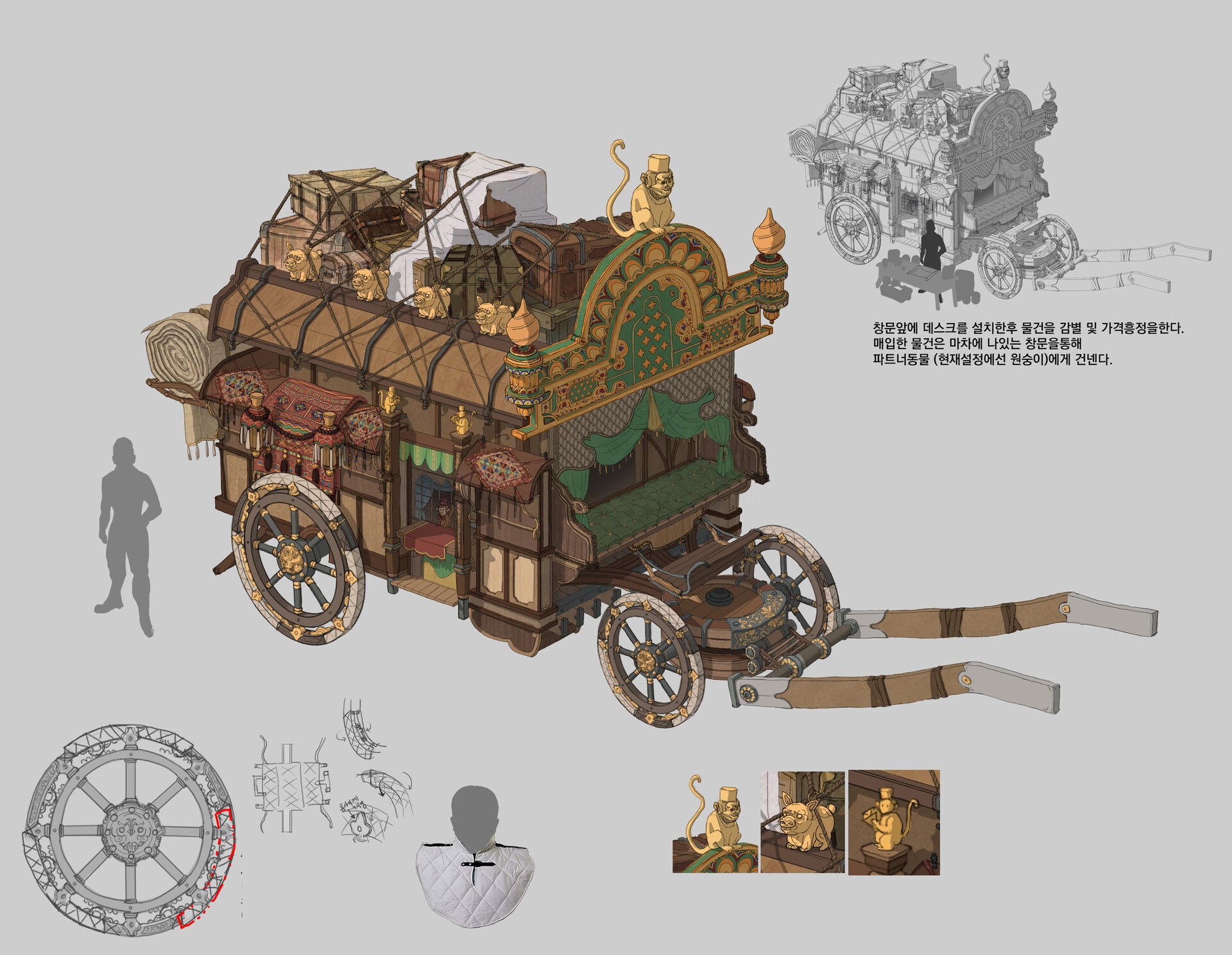 ArtStation - purchase shop wagon