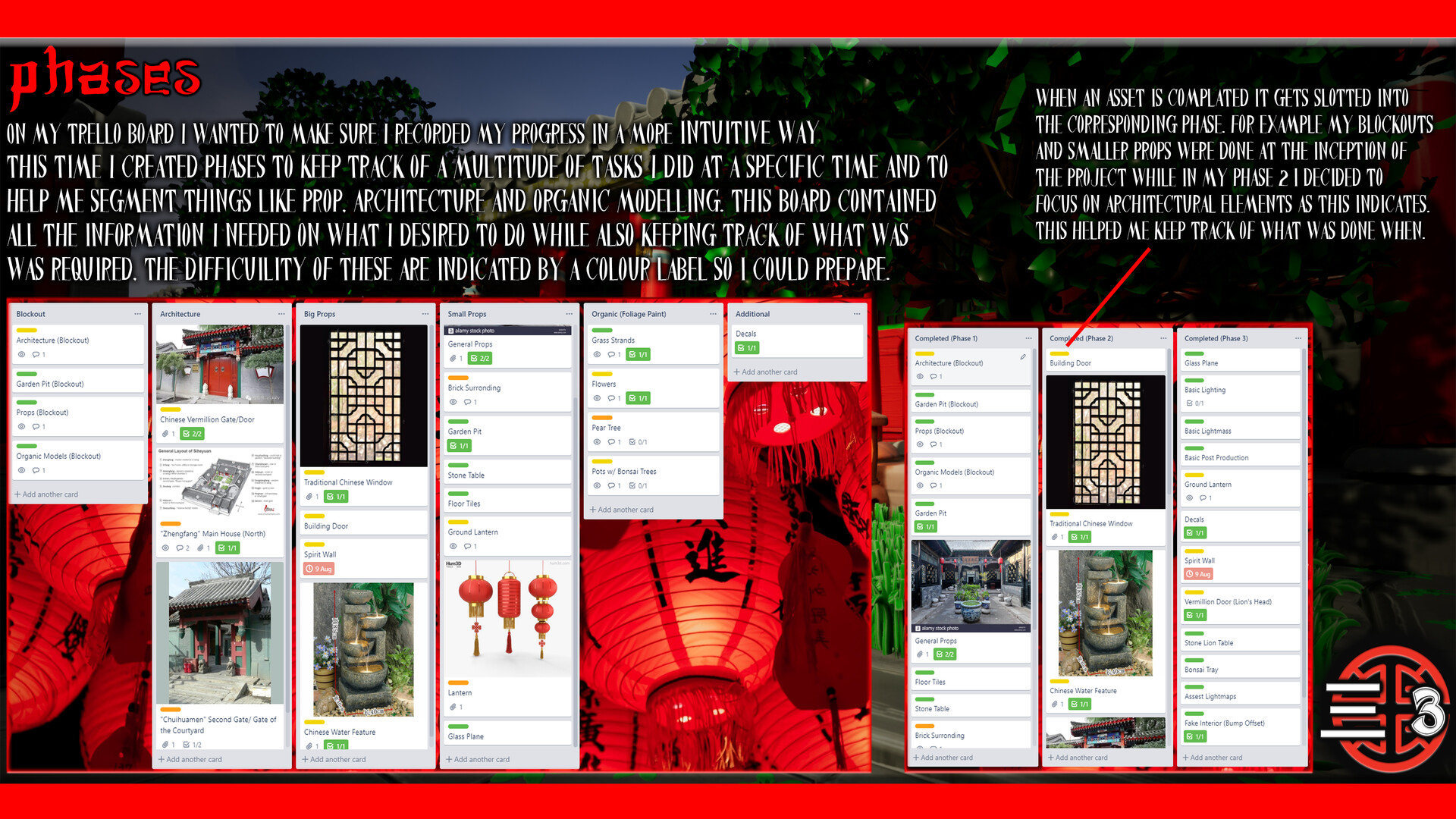 Adrian Jones - Stylised Chinese Courtyard (Siheyuan)