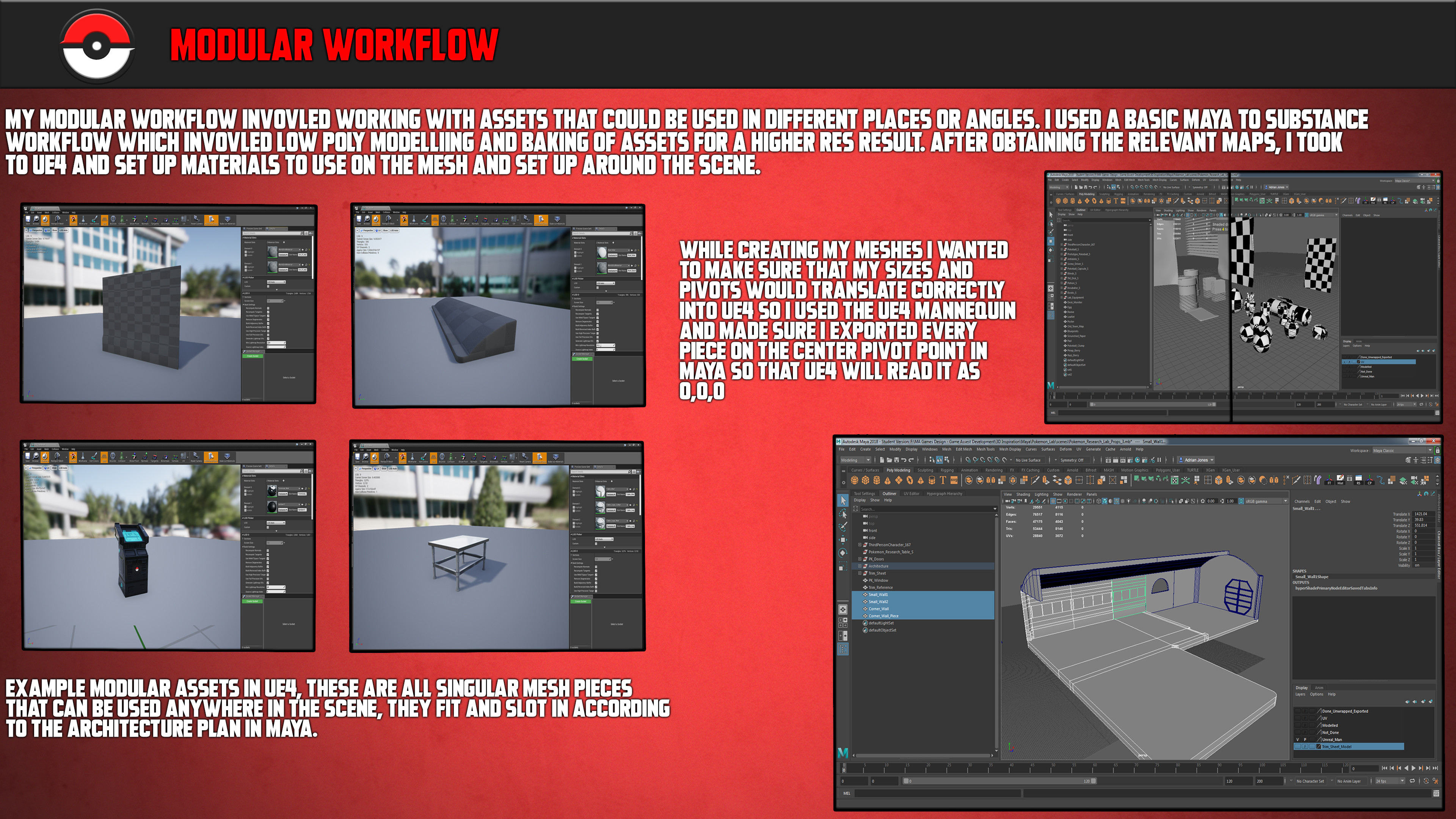 Adrian Jones - 3D Isometric Sci-fi Pokemon Research Lab (UE4)