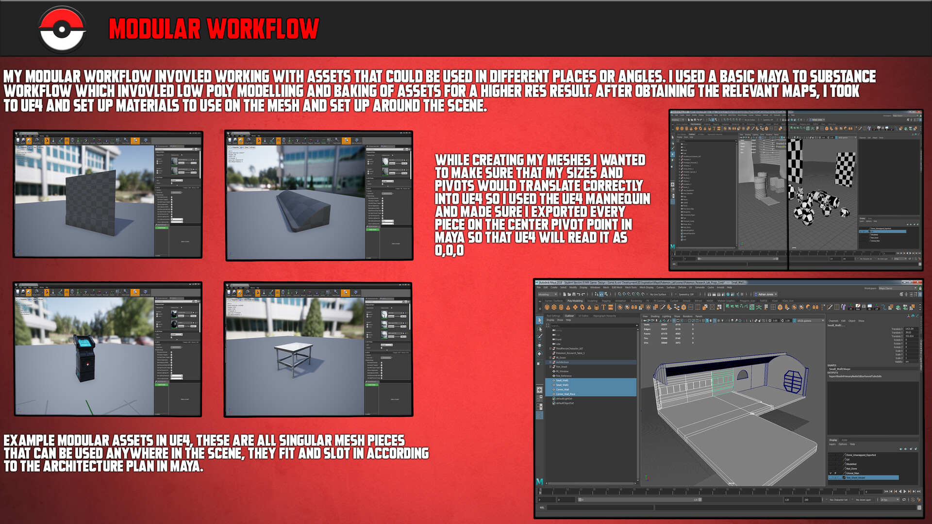 Adrian Jones - 3D Isometric Sci-fi Pokemon Research Lab (UE4)