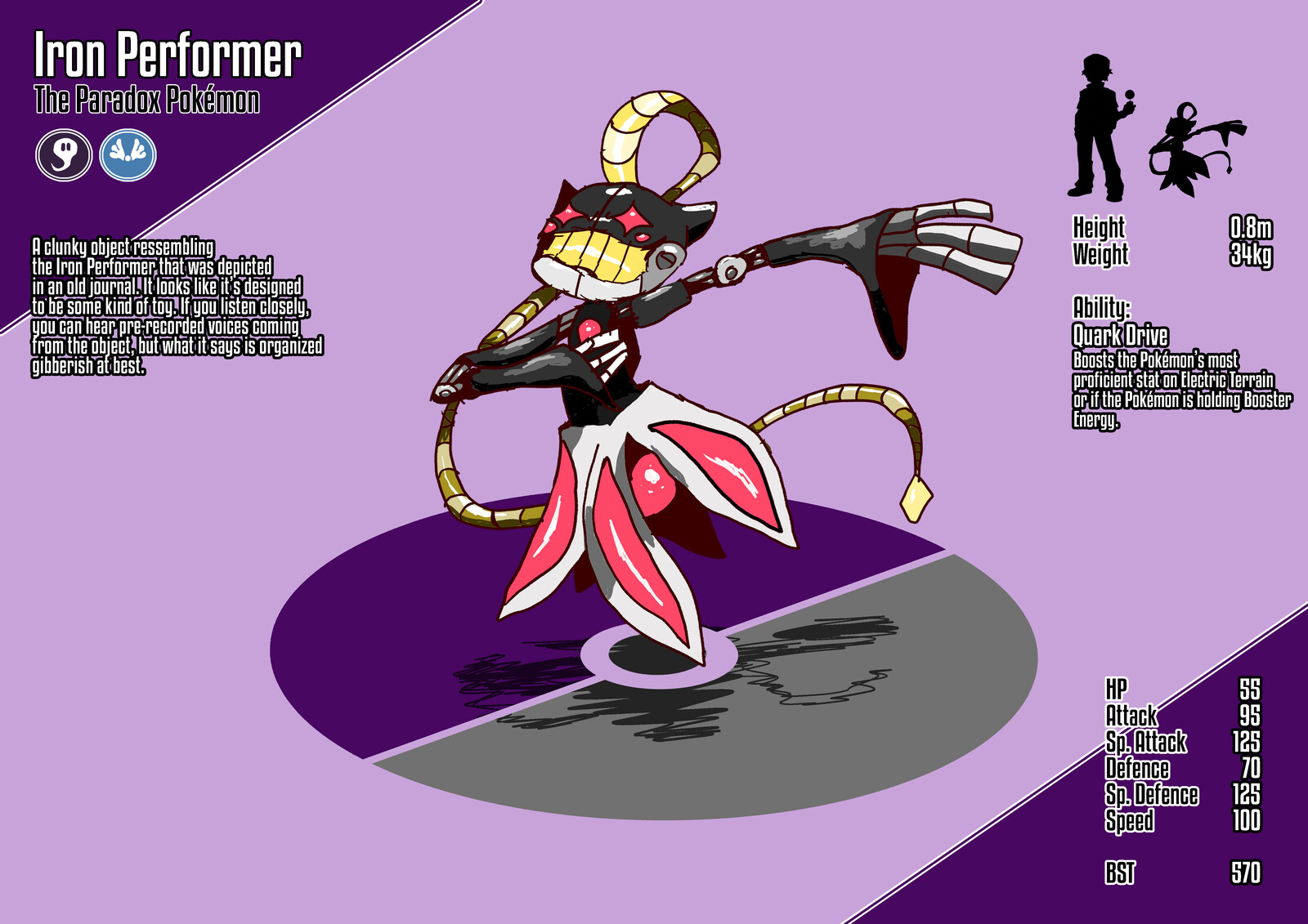 Saphyre - Paradox Pokémon - Iron Performer