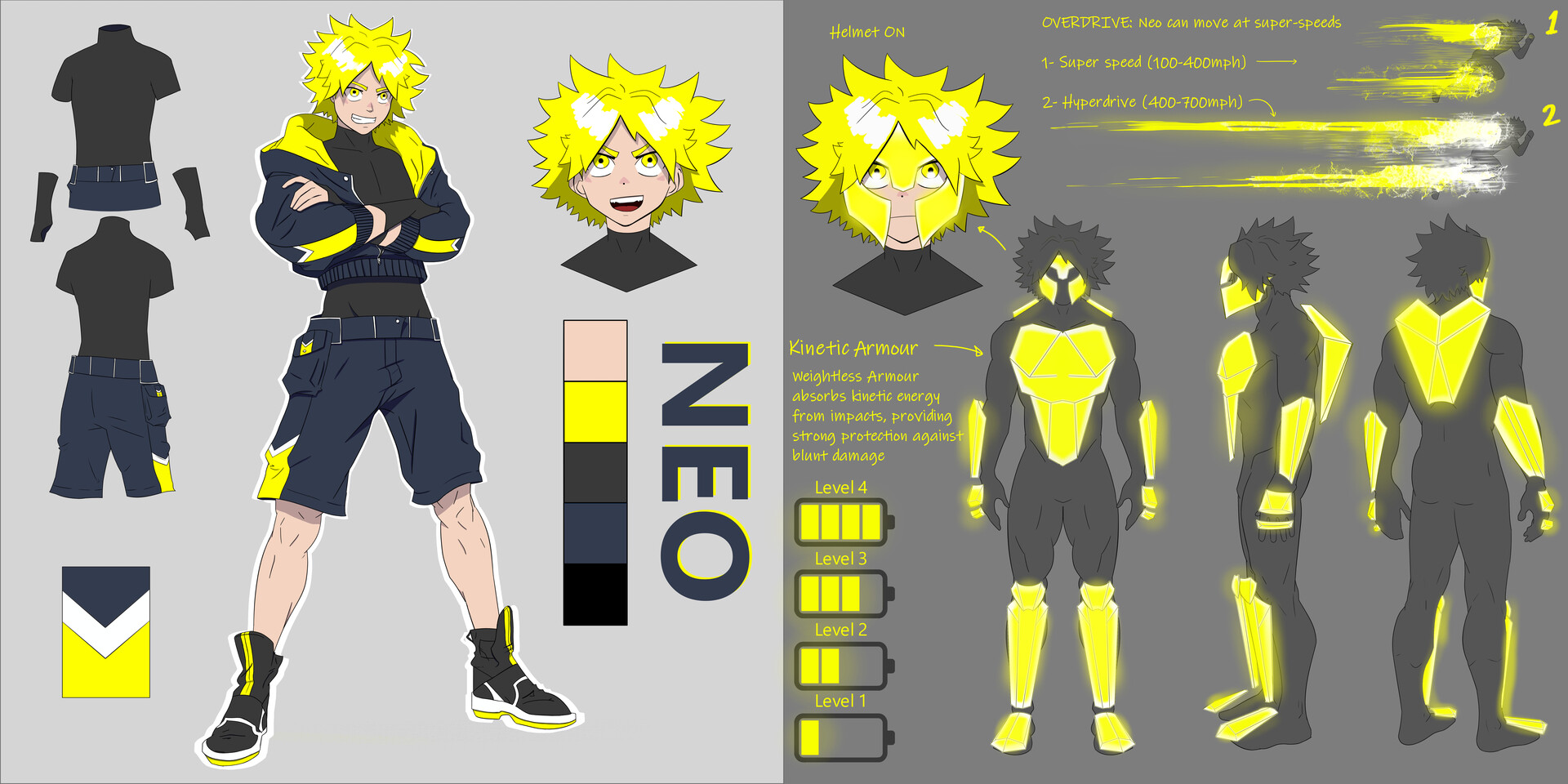 ArtStation - NEO (Character Sheet)