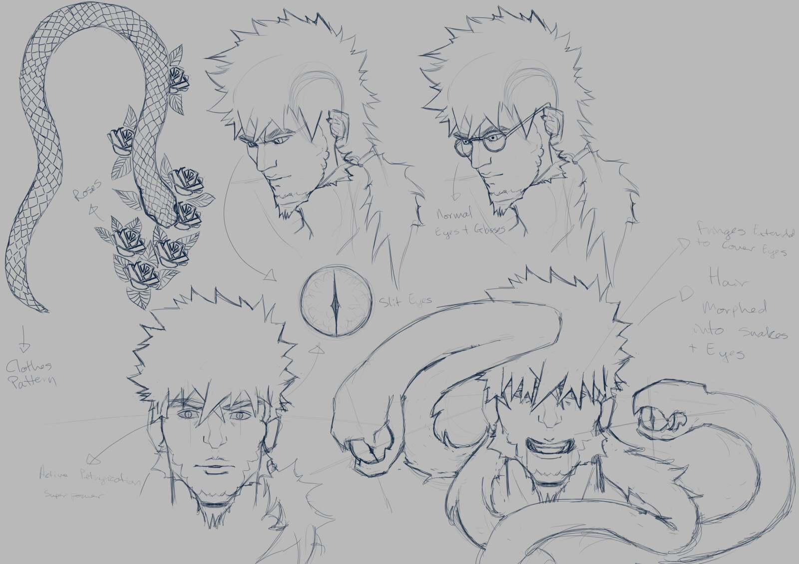 Patrick Nguyen - Mr. Lao Concept Design