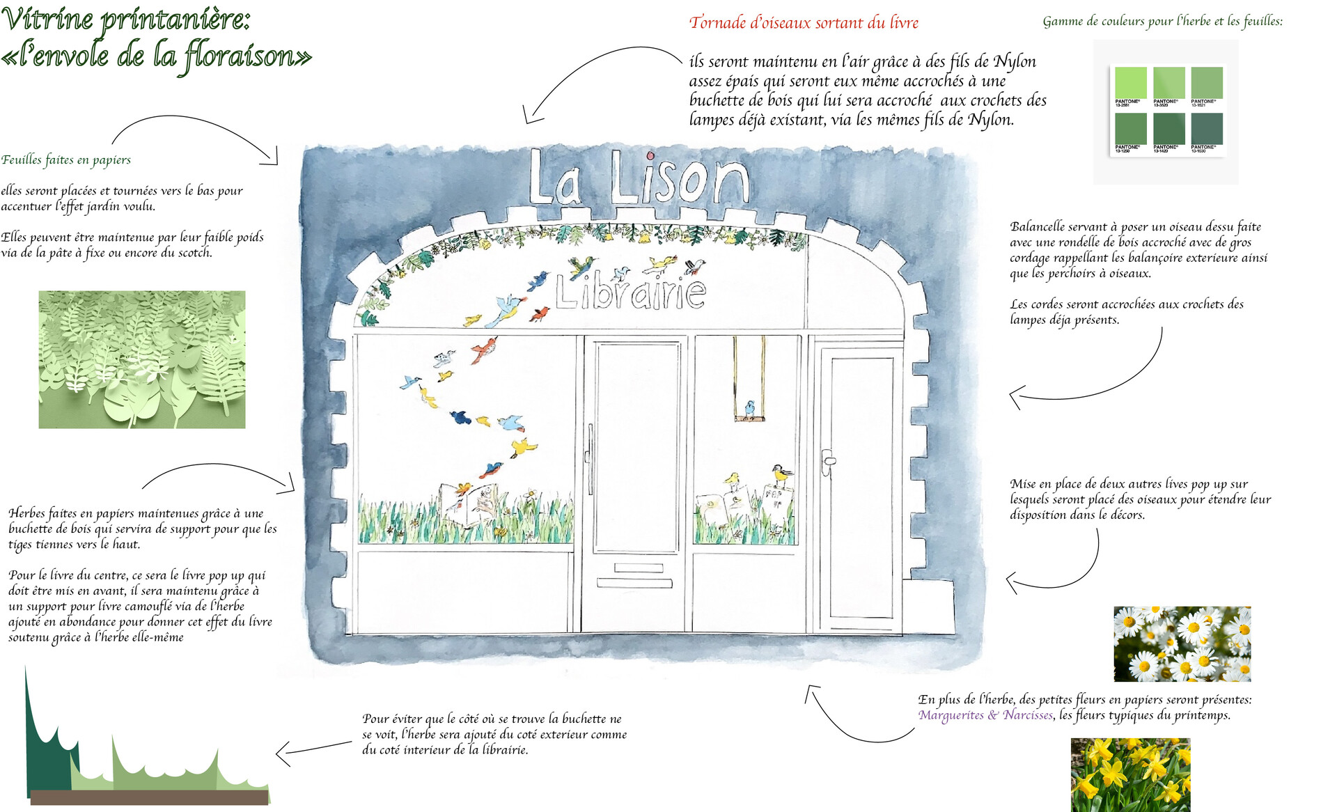 etuorn art - La Lison - Volume