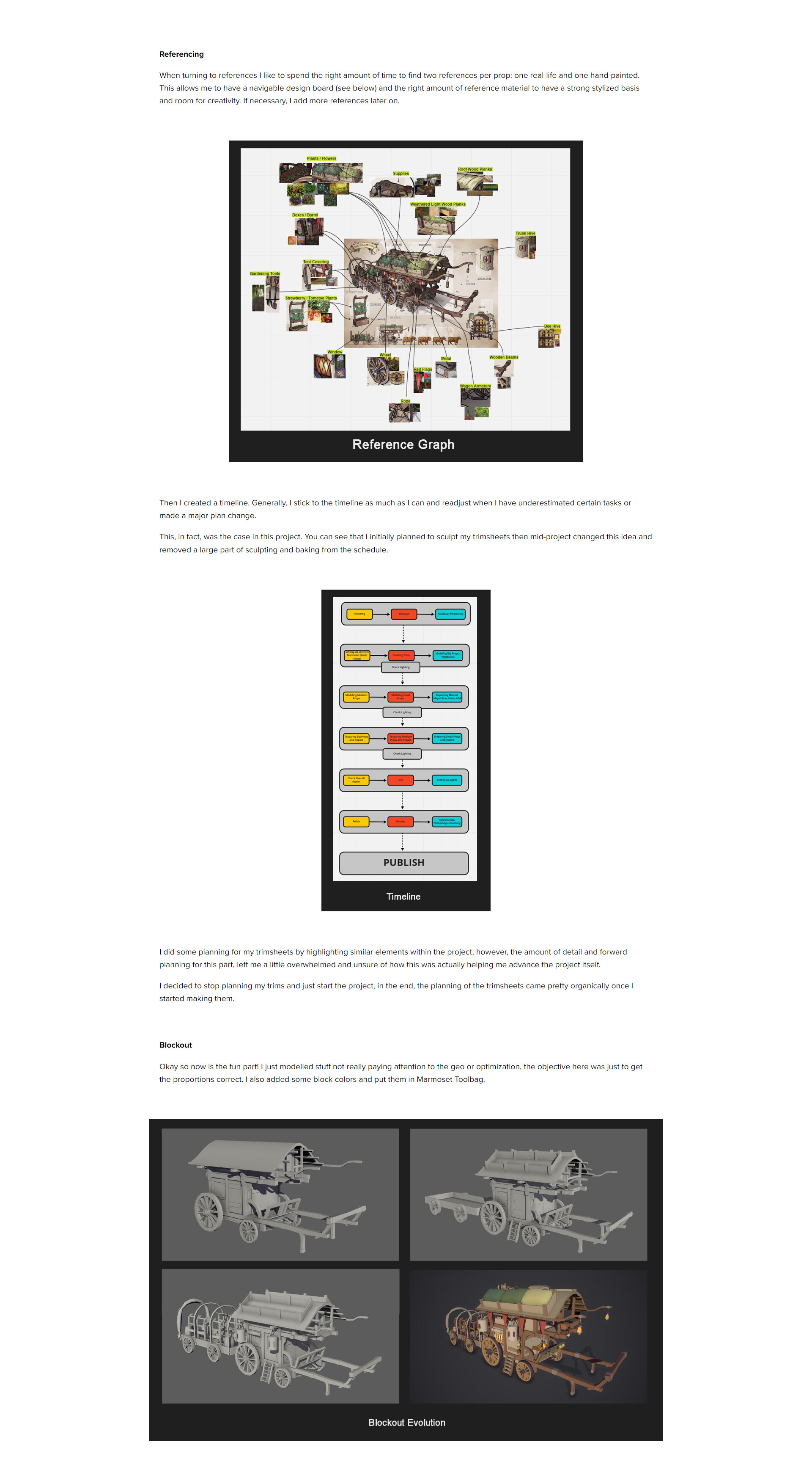 Gen Amos - Games Artist Breakdown - Pollinator Wagon