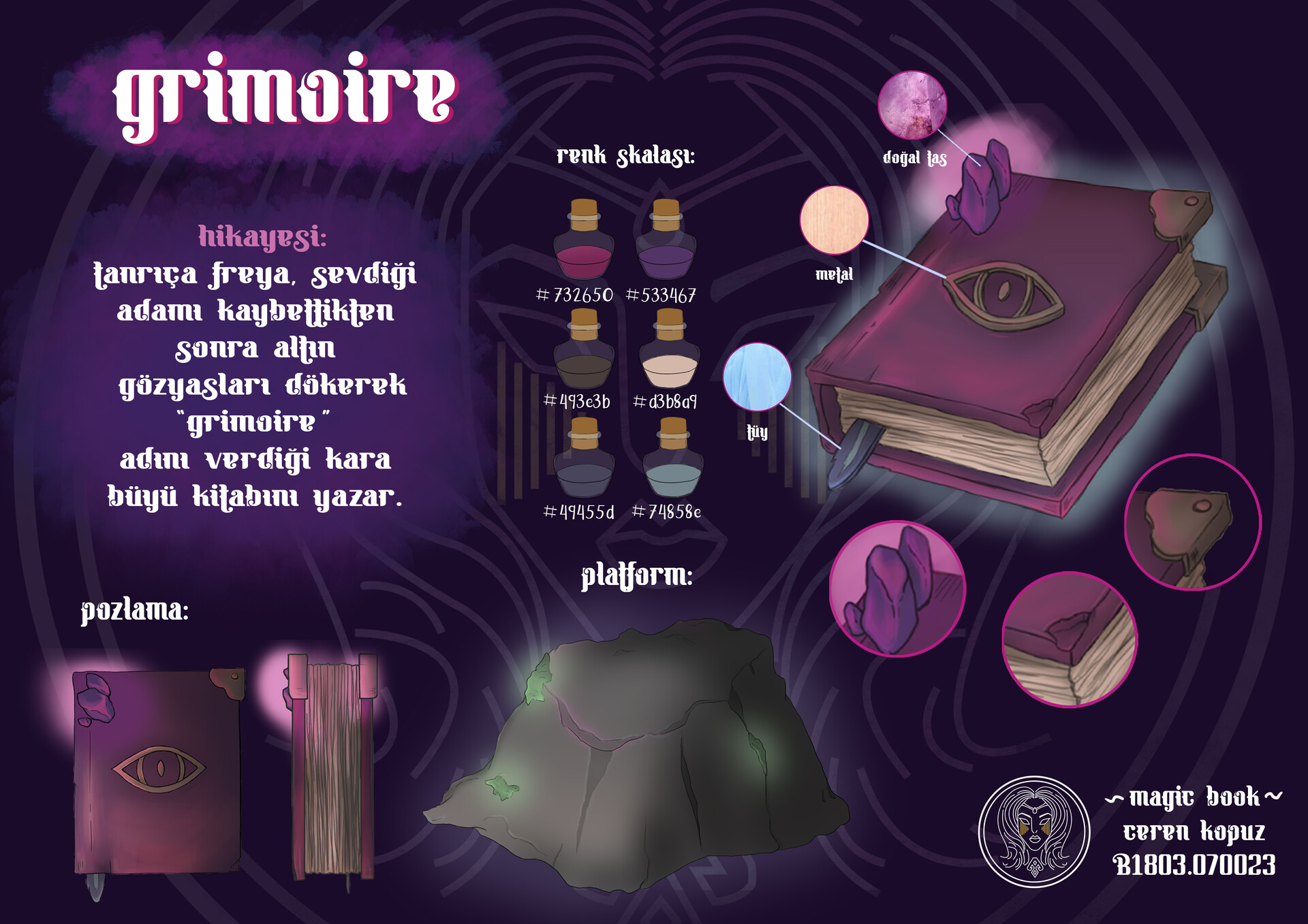 ArtStation - Grimoire - Game Asset Design