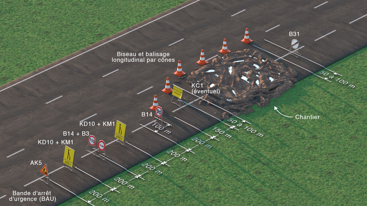 ArtStation - Street signs usage sample