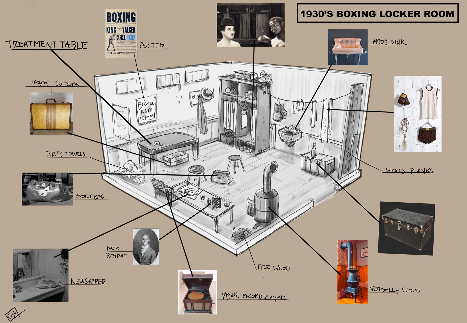 Octavio Sosa - 1920's Boxer Character