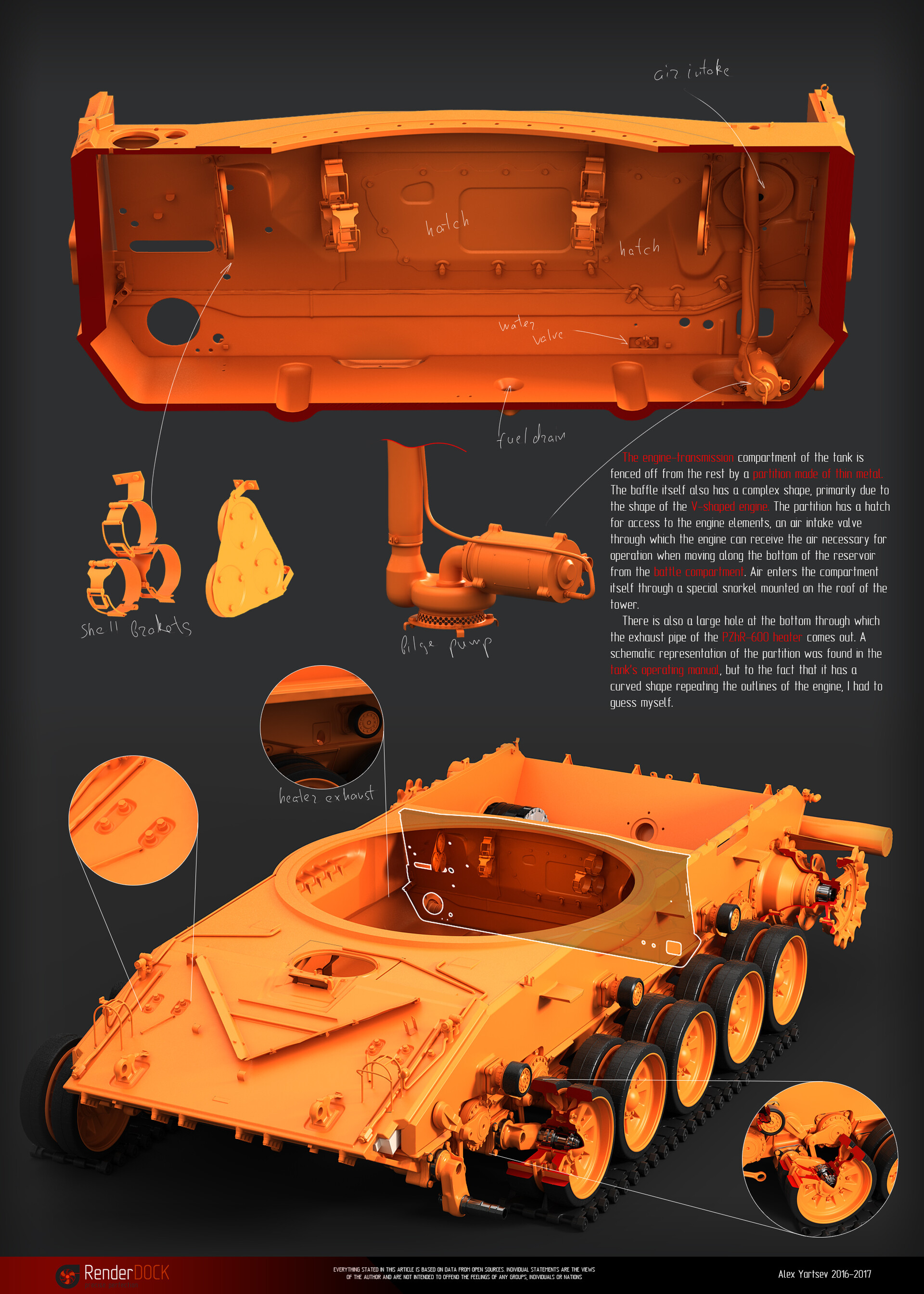 RenderDock - EPIC T-72A build-up. Vol. I