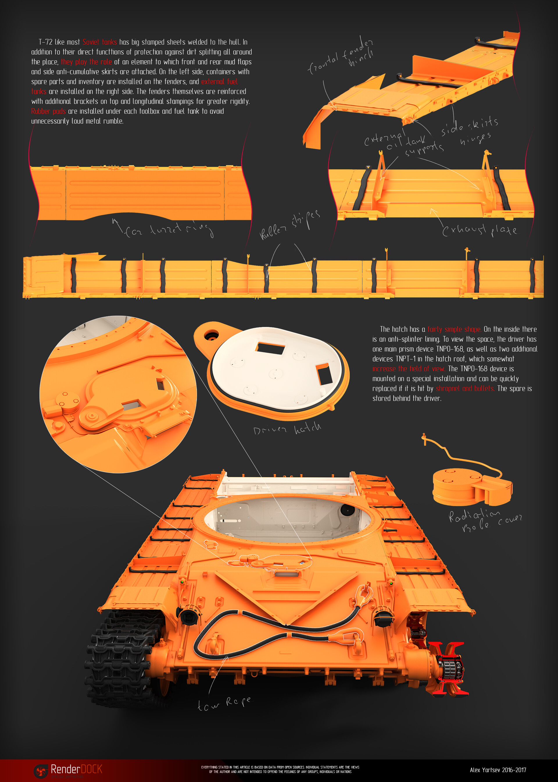 RenderDock - EPIC T-72A build-up. Vol. I