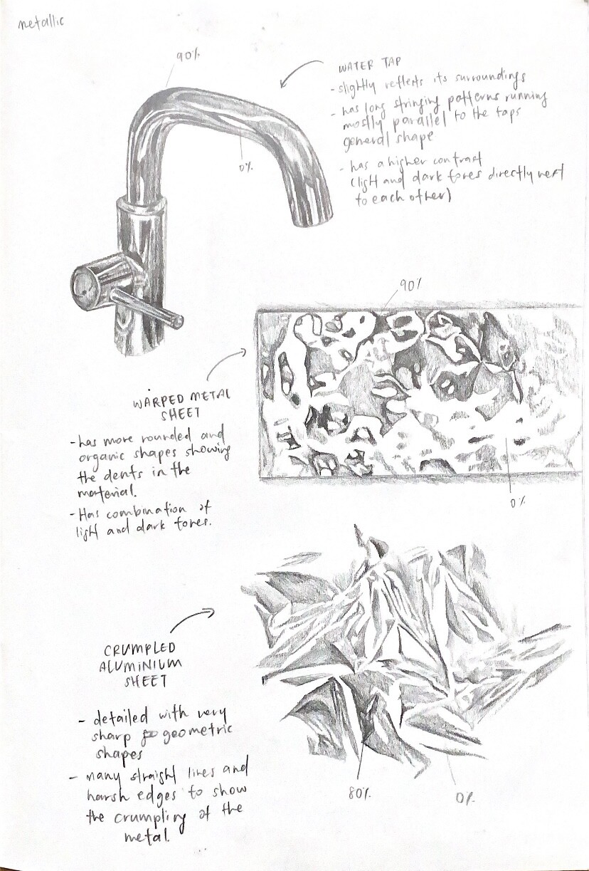 ArtStation - DRAW CA02 Sketchbook Texture Studies