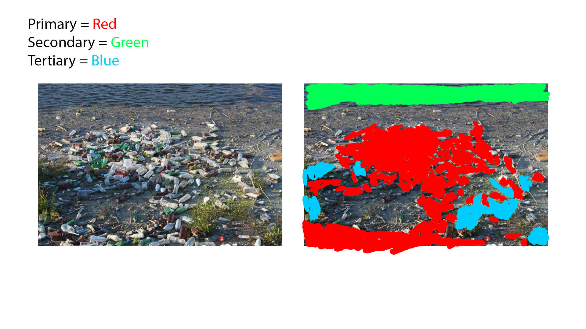 Marcus Carey - Shape Distributions