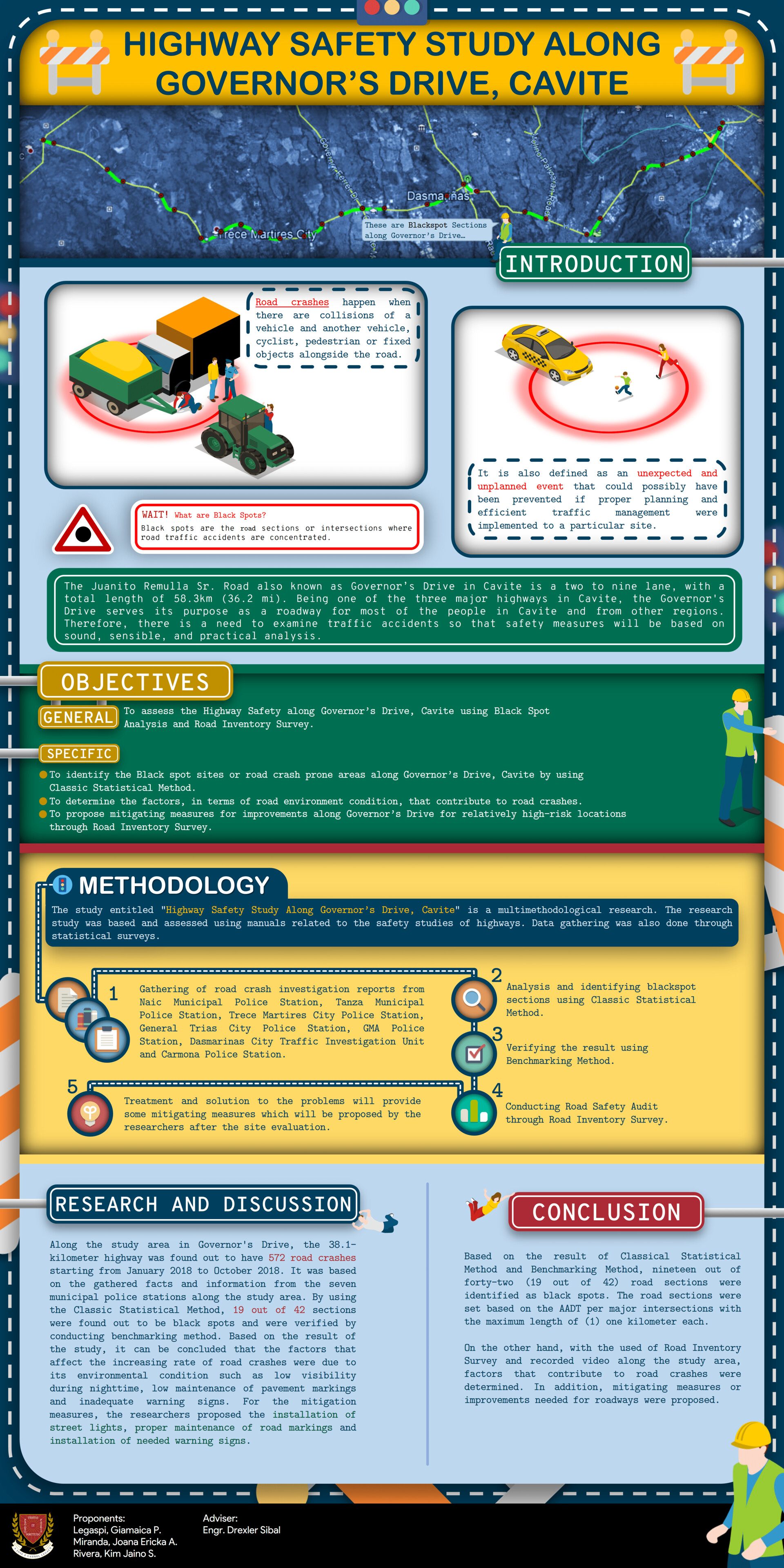 ArtStation - Thesis Infographics