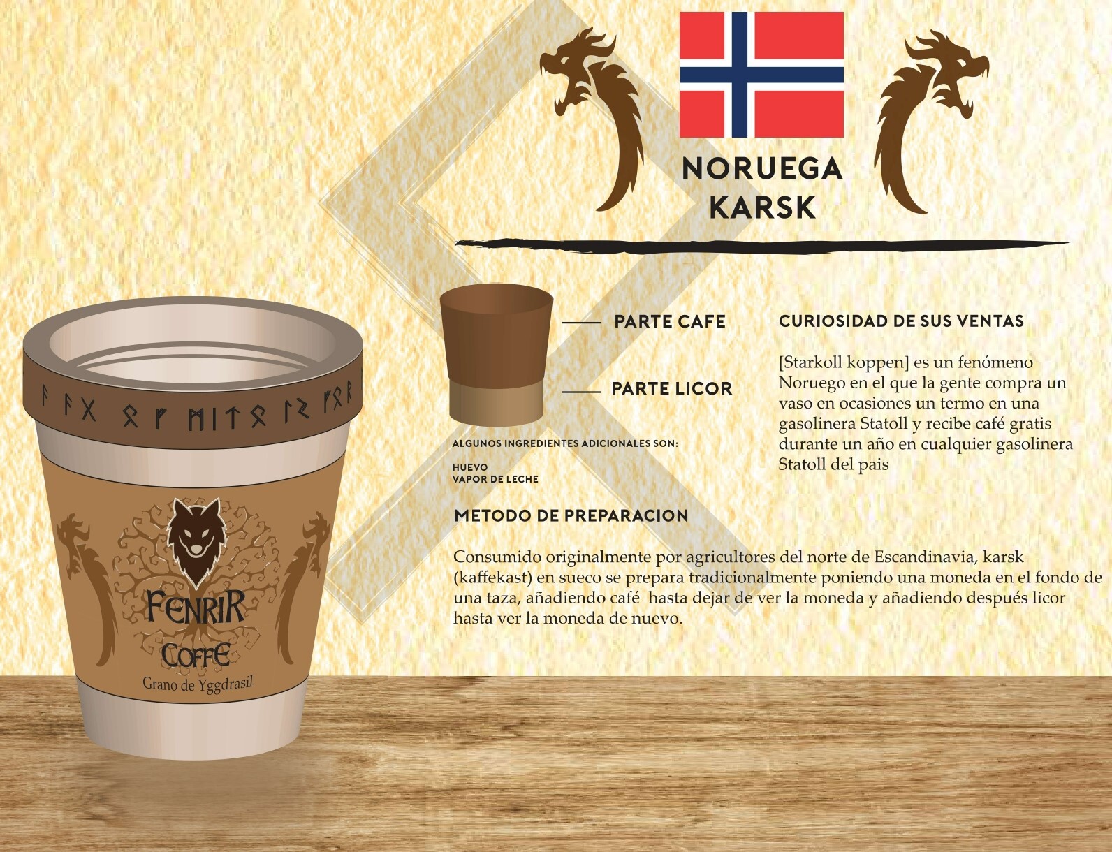 ArtStation - Norwegian coffee