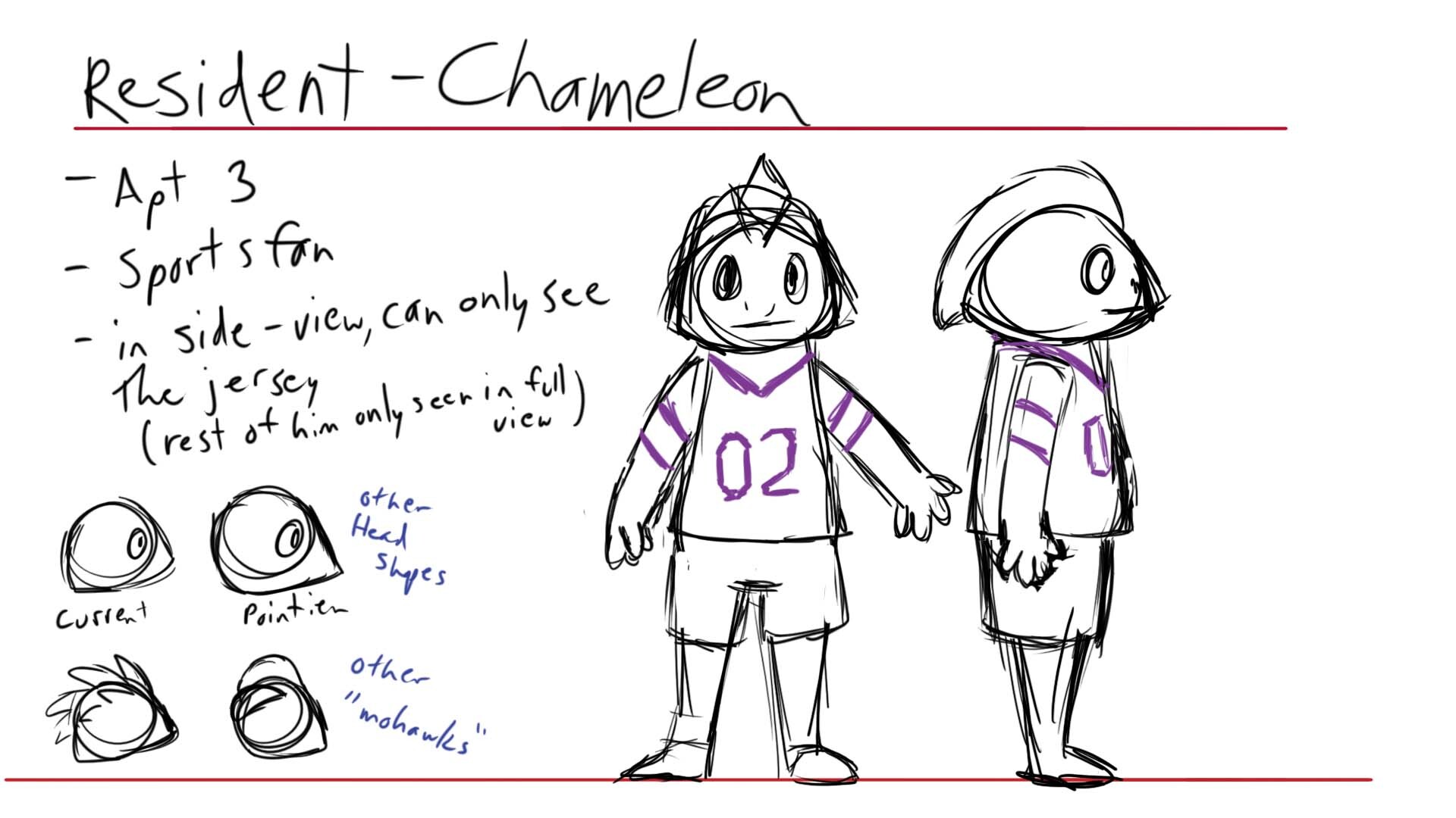 Sydney Gardner - Epsilon Estates: Characters