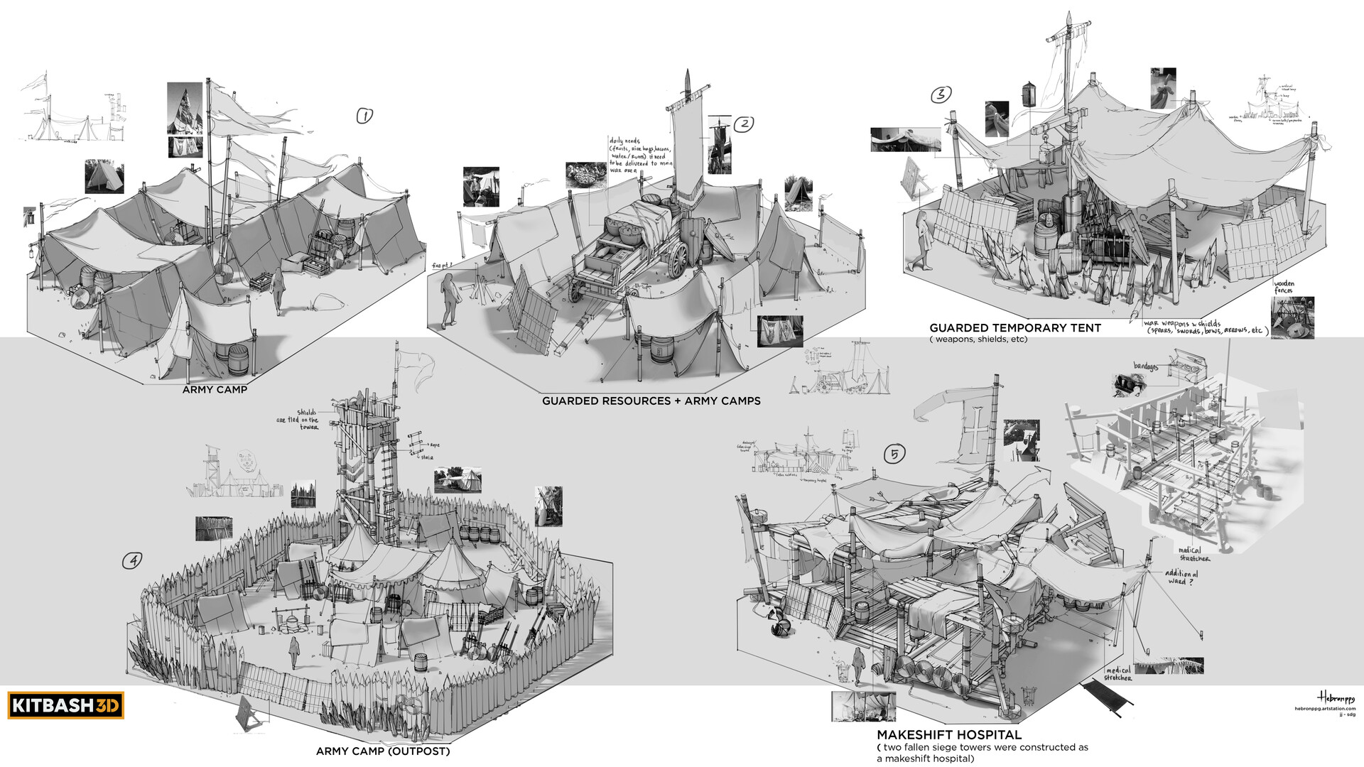 Hebron PPG - Medieval Siege - Kitbash3D (Concept Phrase)