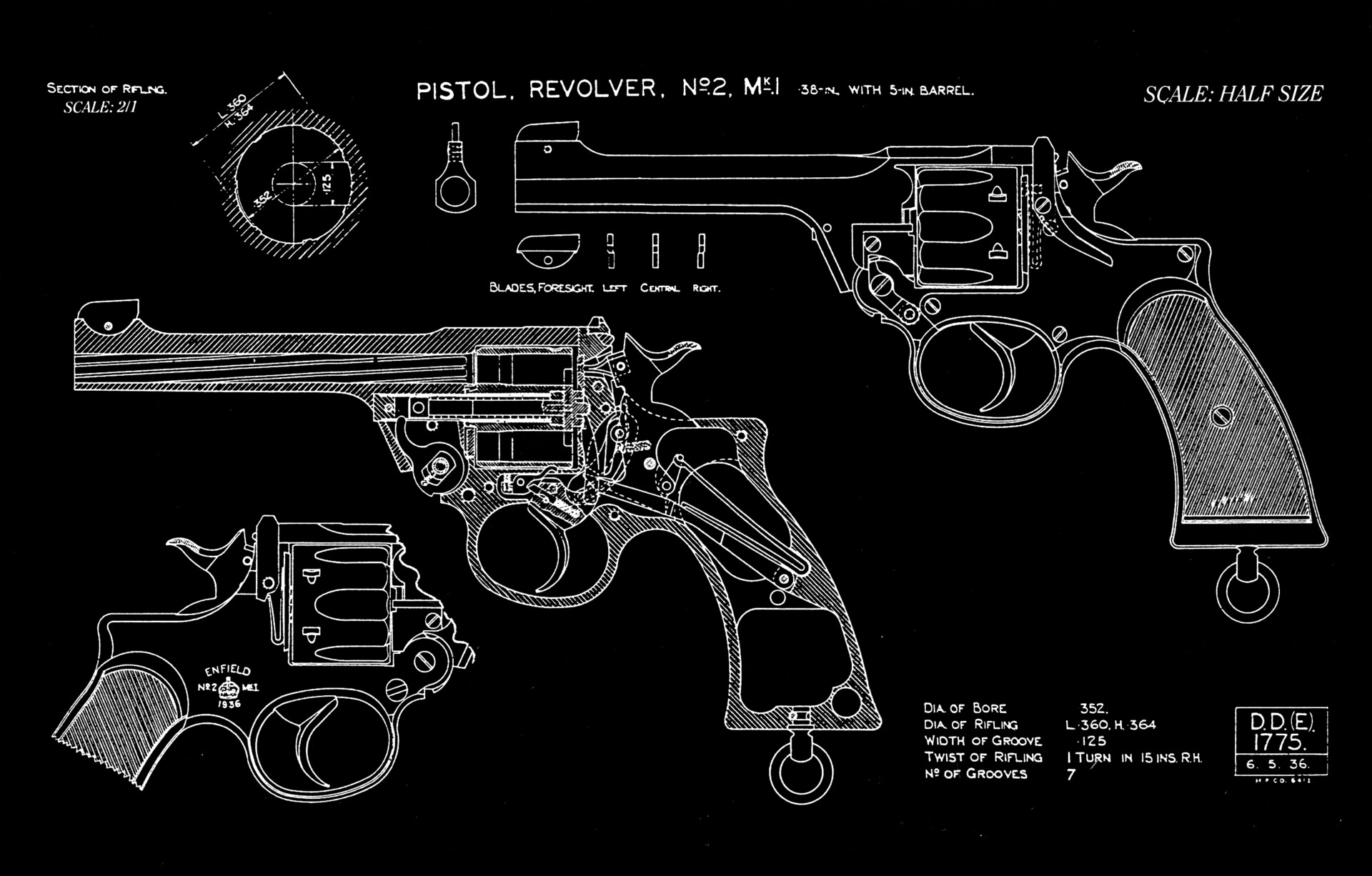 Alex Medina - Artstation Learning — Weapon Development in Blender