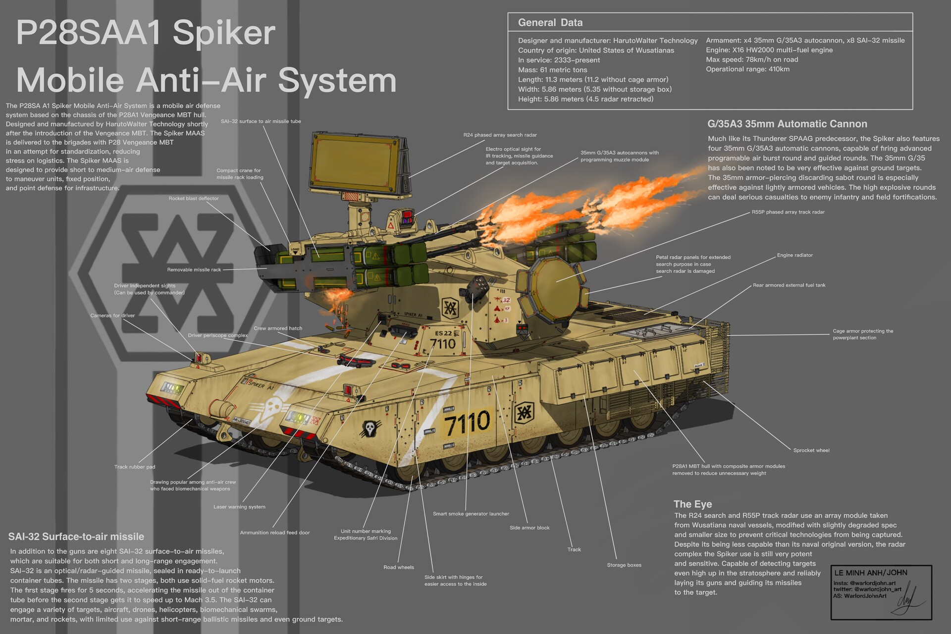 ArtStation - P28SAA1 Spiker Mobile Anti-Air System