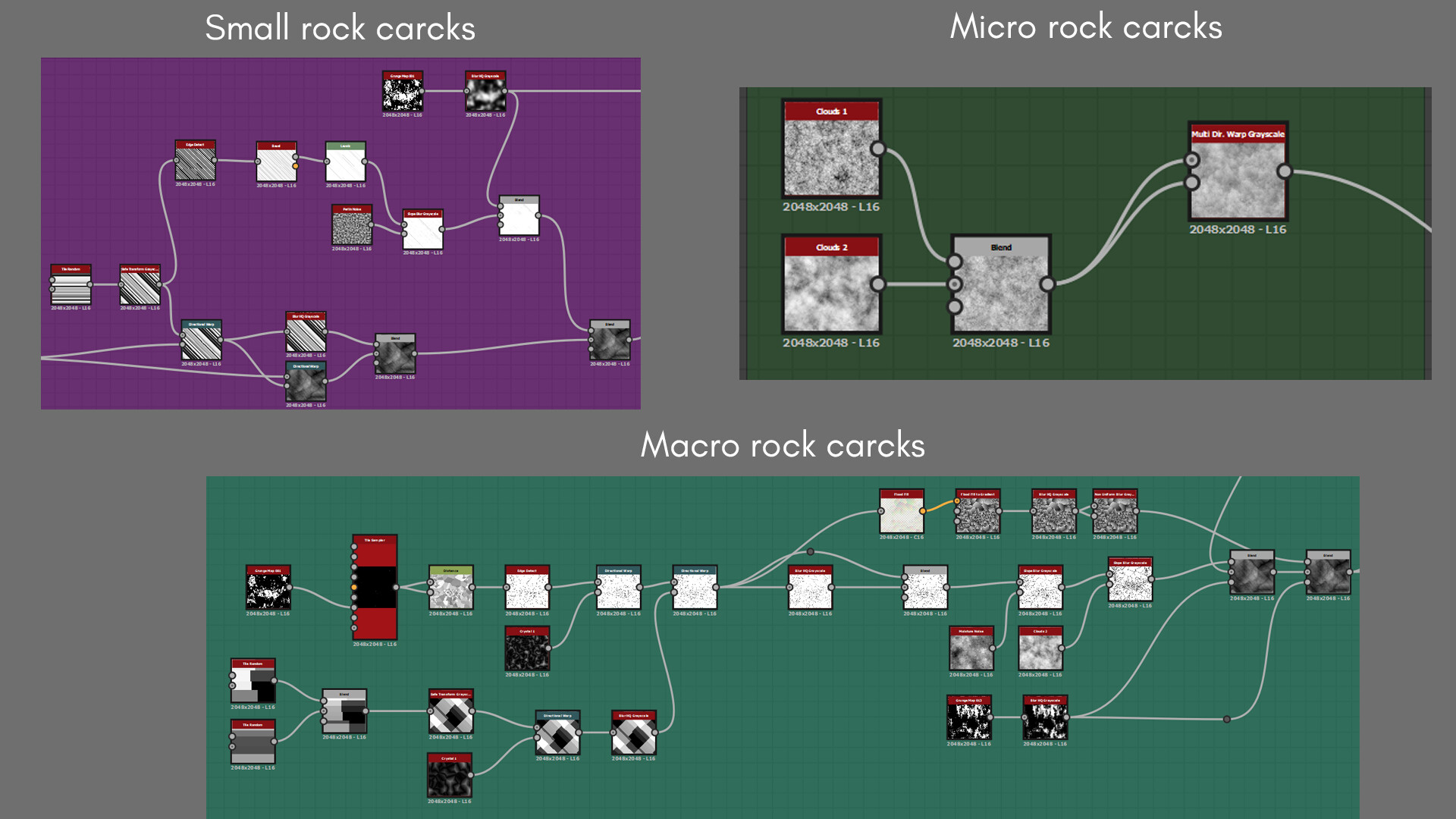 Emmet Holm - Rock texture - Substance Designer