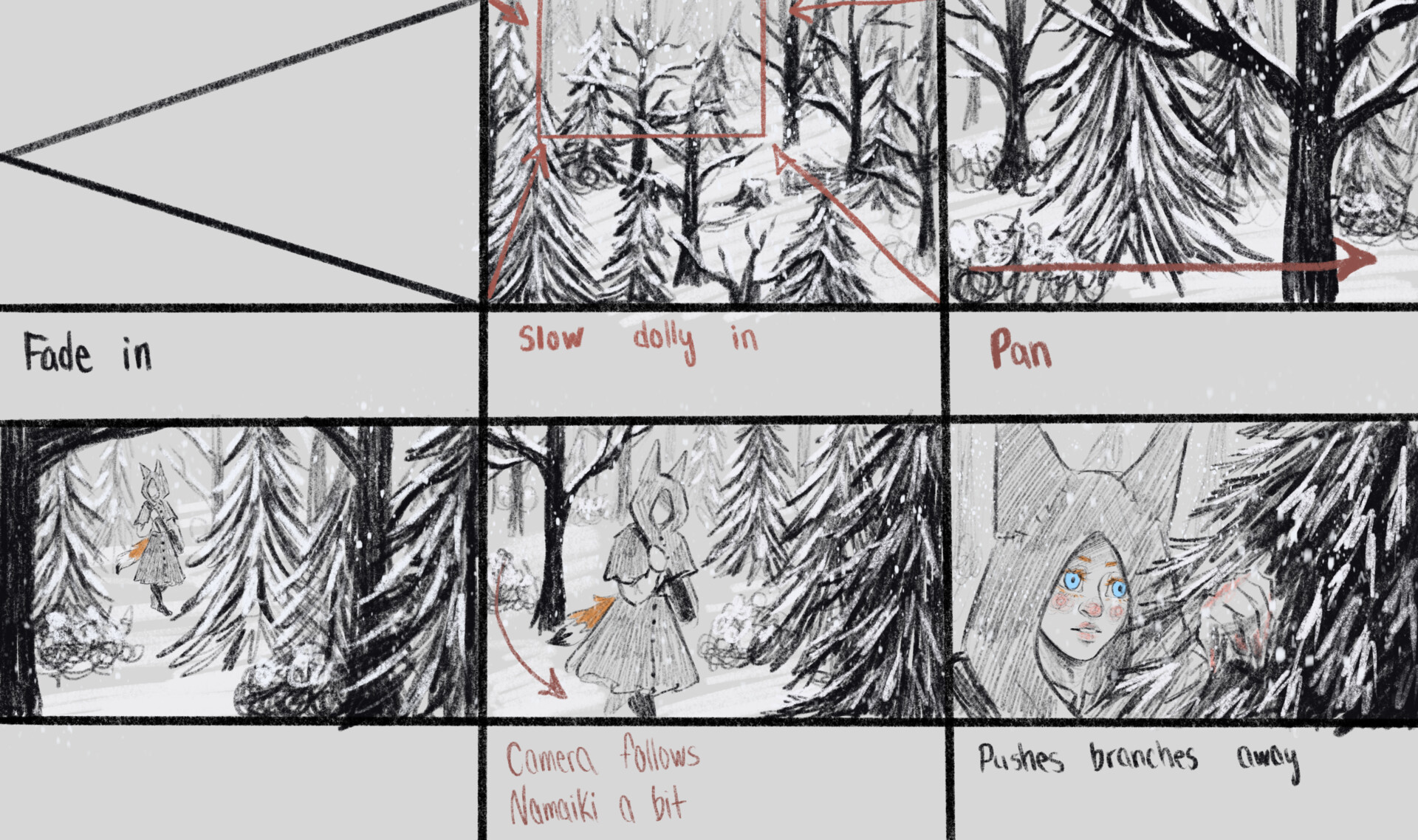 ArtStation - The Fox and the Raven- Storyboarding Final