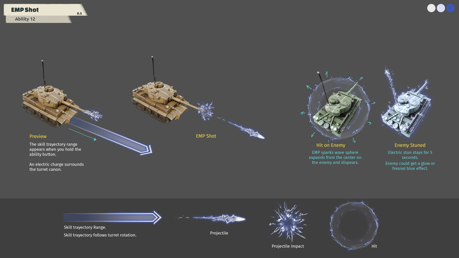 ArtStation - VFX / Concept Desing