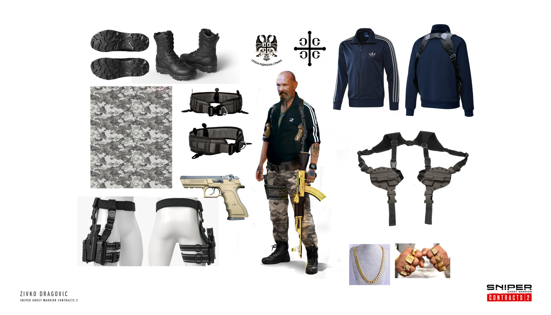 Surface Digital - SGWC 2 : Contracts