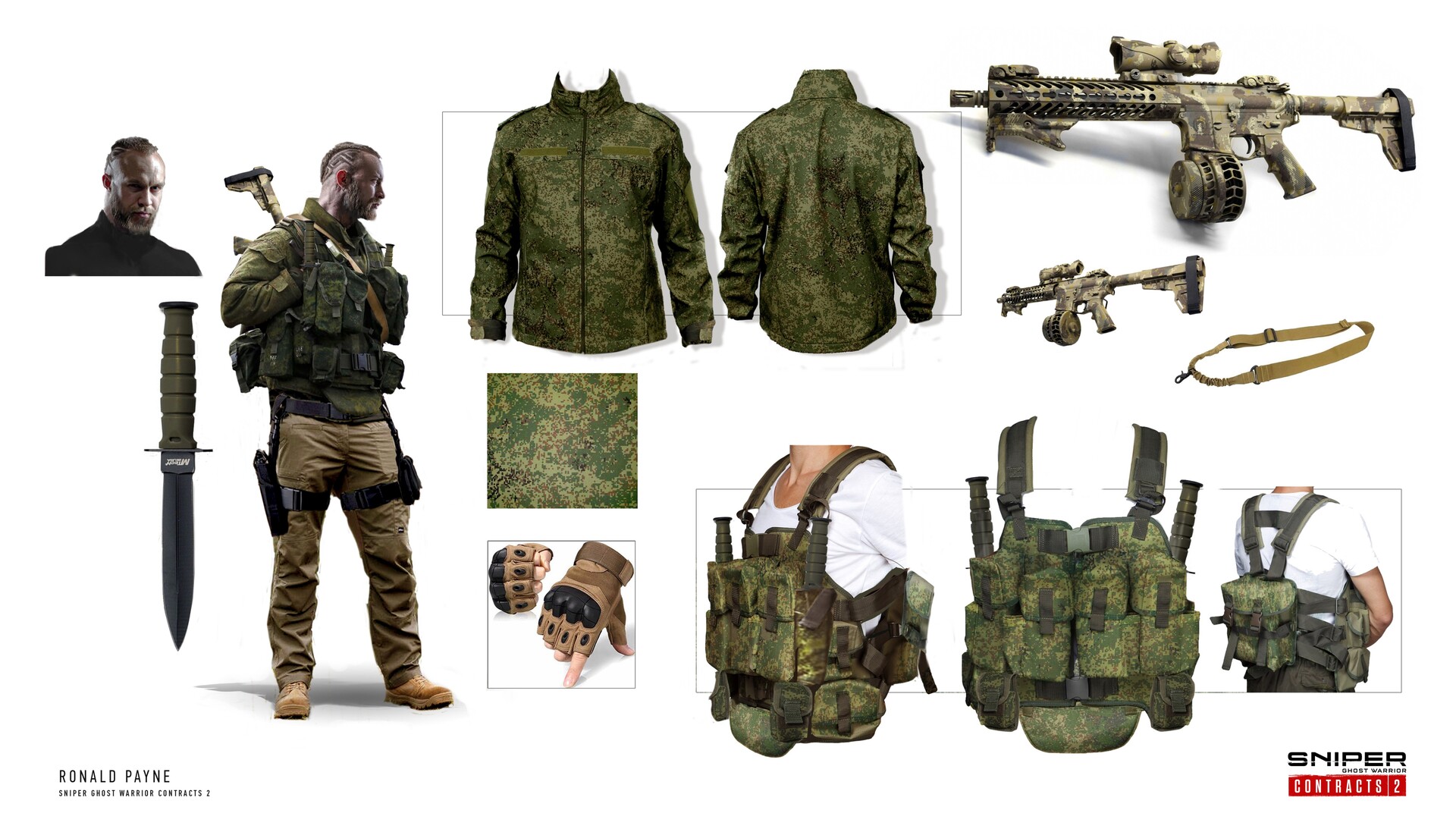 Surface Digital - SGWC 2 : Contracts