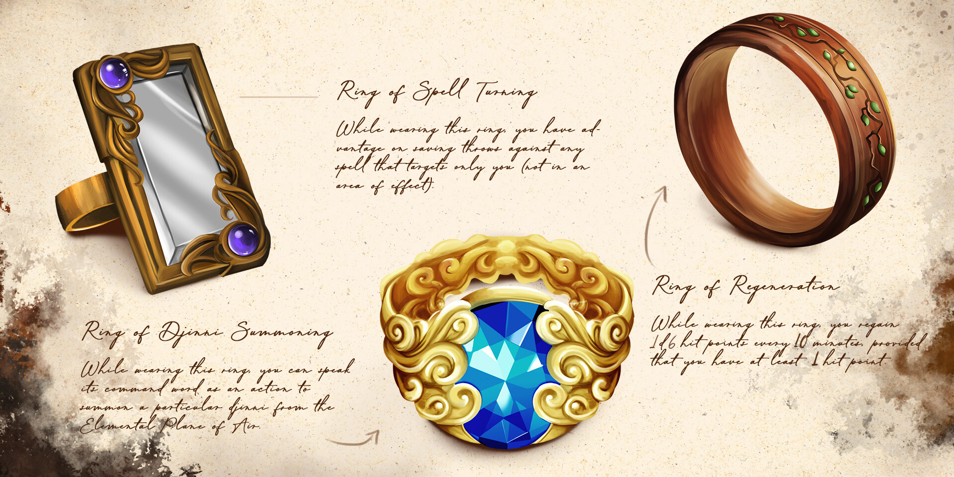 Jeferson Cordeiro - MAGIC ITENS - RINGS