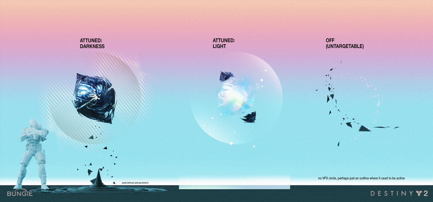 Jacob Gonzalez - Destiny 2: Lightfall - Raid: the Root of Nightmares - Nezarec's Tomb