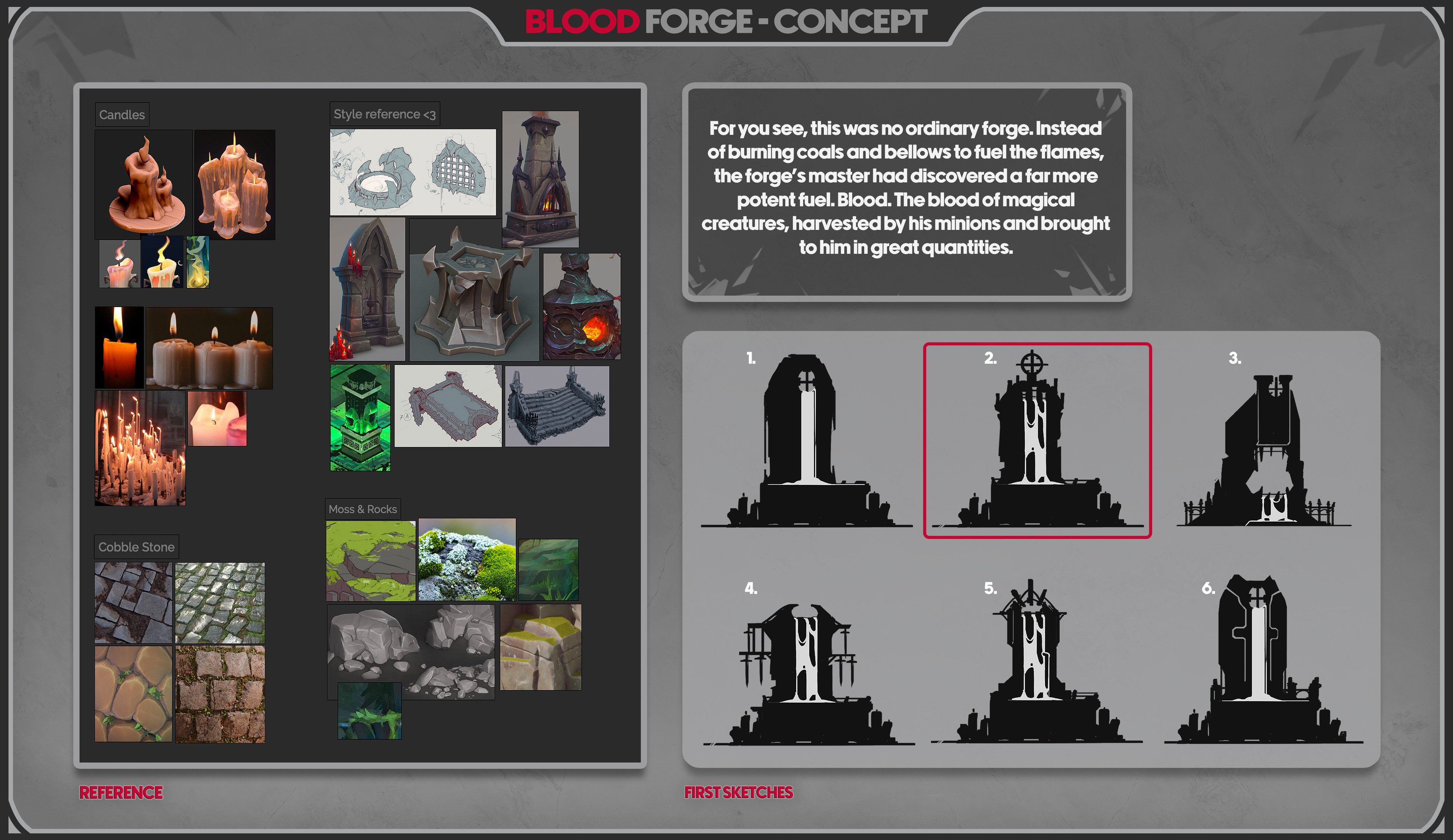 Jimi Osborne-McNeilly - Blood Forge - Concept