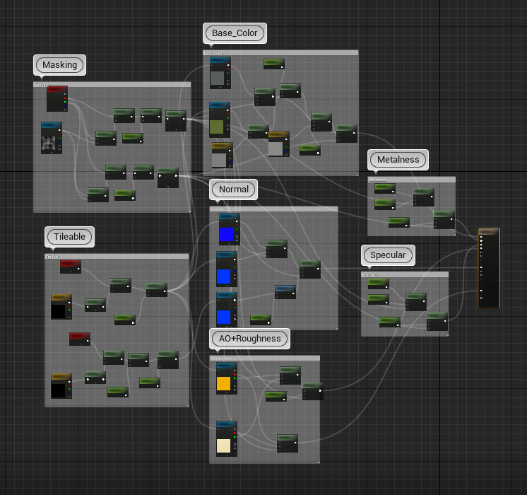 Alvaro Calvo - Shadow of the Colossus in Unreal Engine 5: Kuromori ...