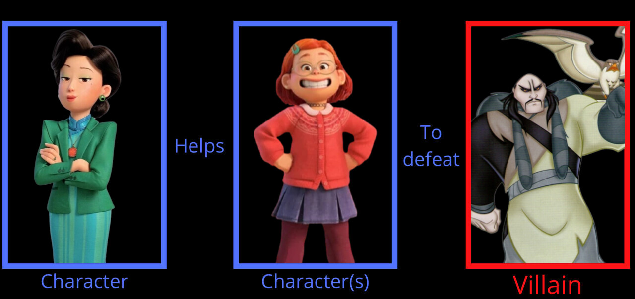 ArtStation - What if Ming Lee Helps Mei Lee to Defeat Shan Yu?