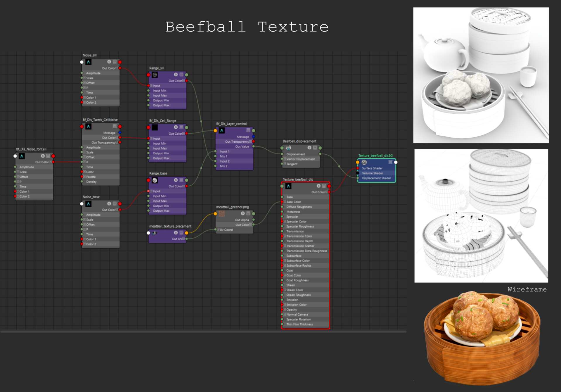 Josh Poon - DimSum BeefBall