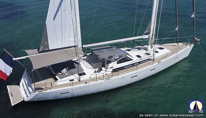 ArtStation - The Top 10 Blue Water Sailboats for Your Next Adventure