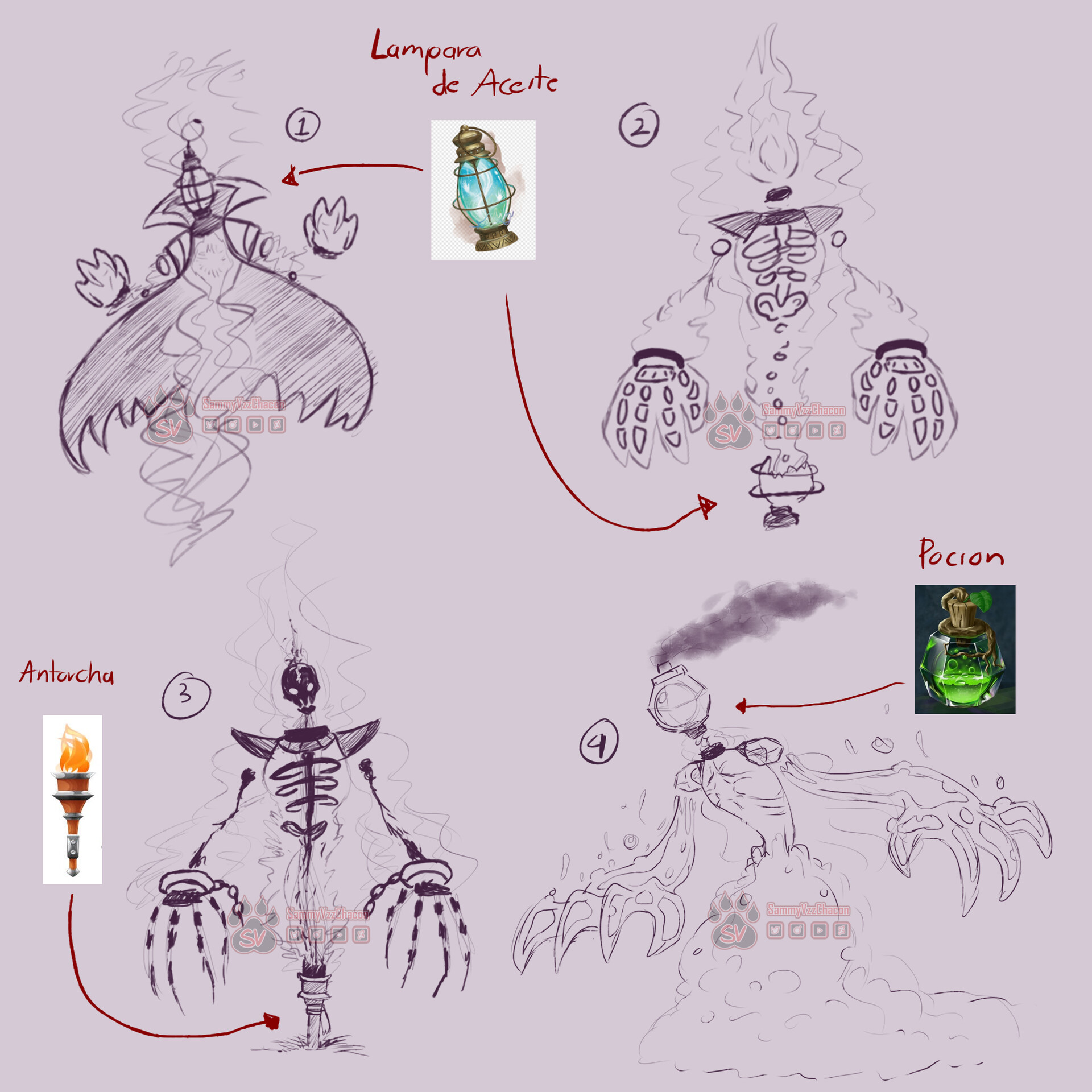 ArtStation - CONCEPTS - head object