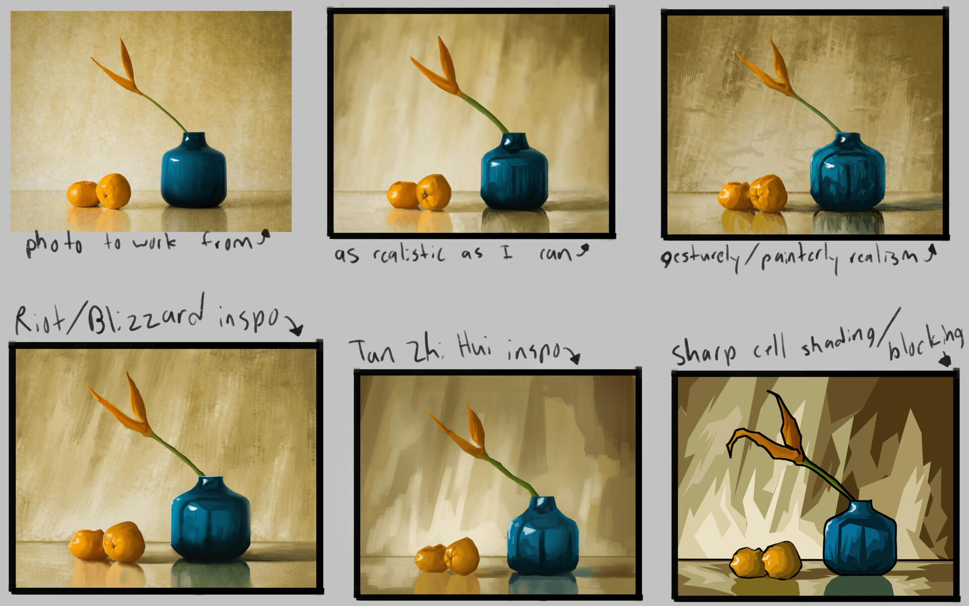 ArtStation - Stylization Spectrum - Rendering