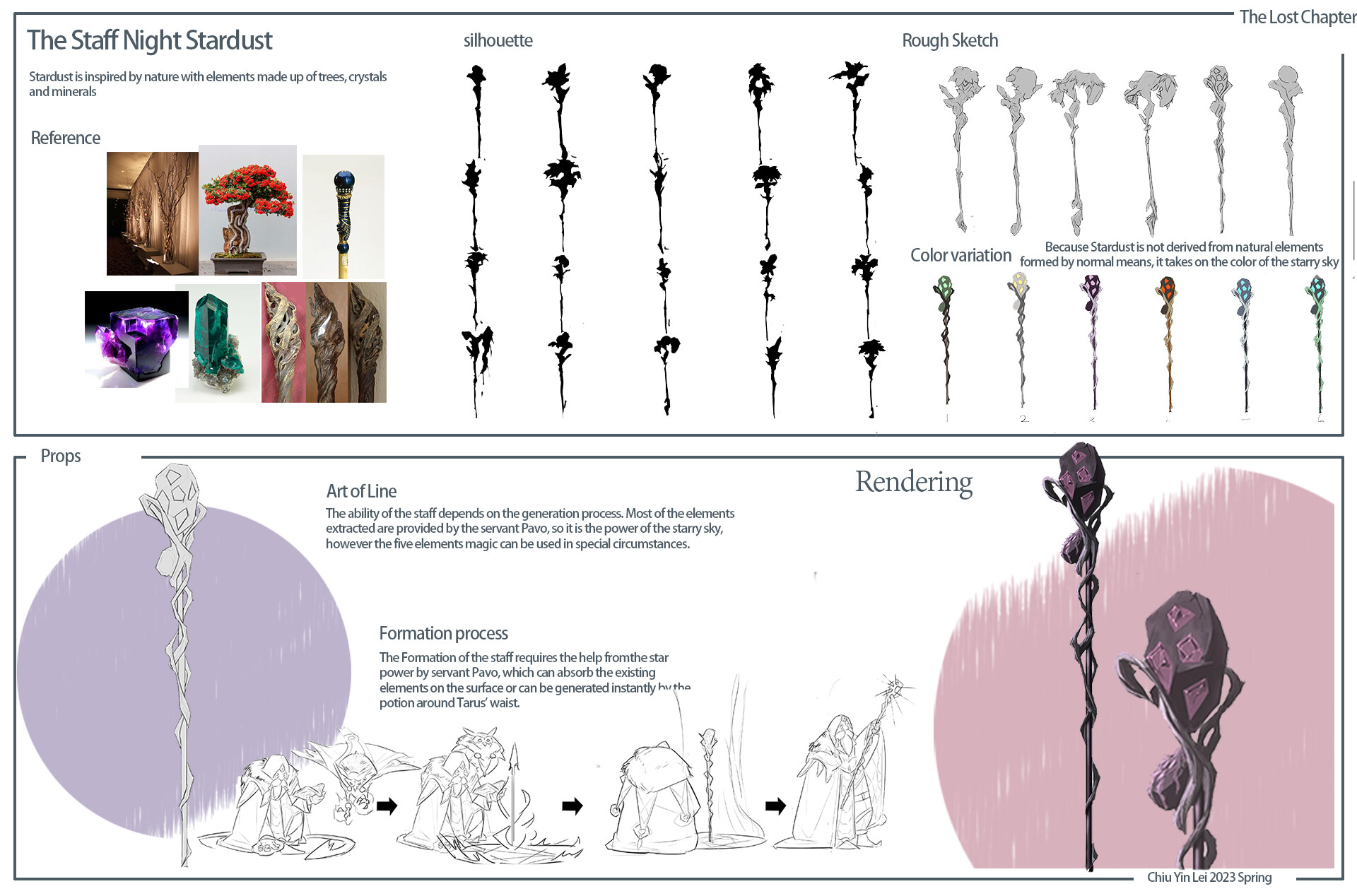Ray Chiu - ACCD Artcenter Entertainment Design Portfolio Spring 2023 ...