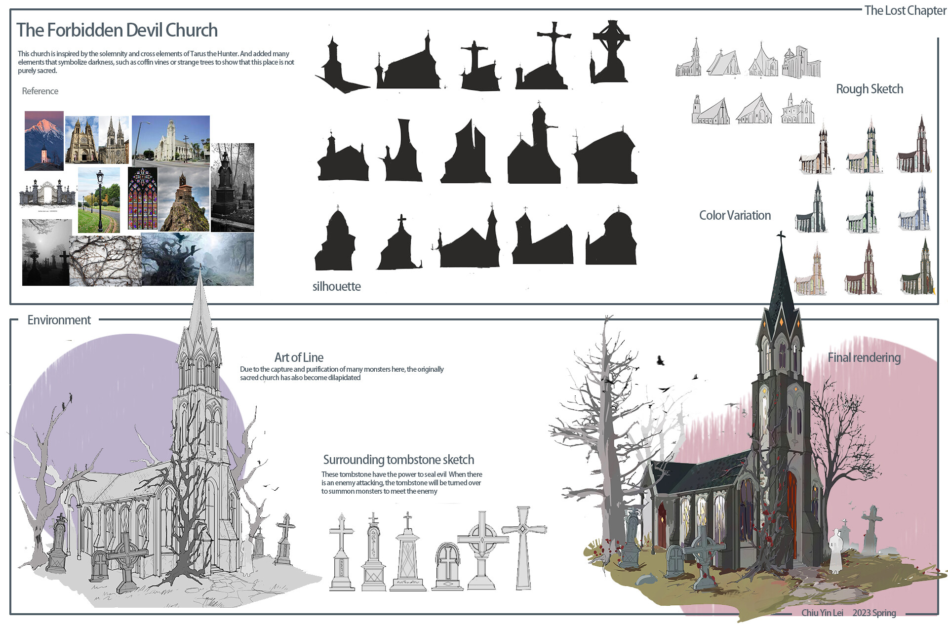 Ray Chiu - ACCD Artcenter Entertainment Design Portfolio Spring 2023 ...