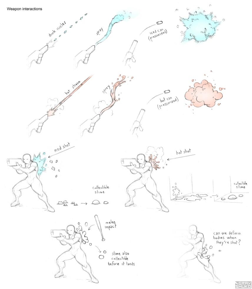 Gray Shuko - SLIMECORE - Weapons