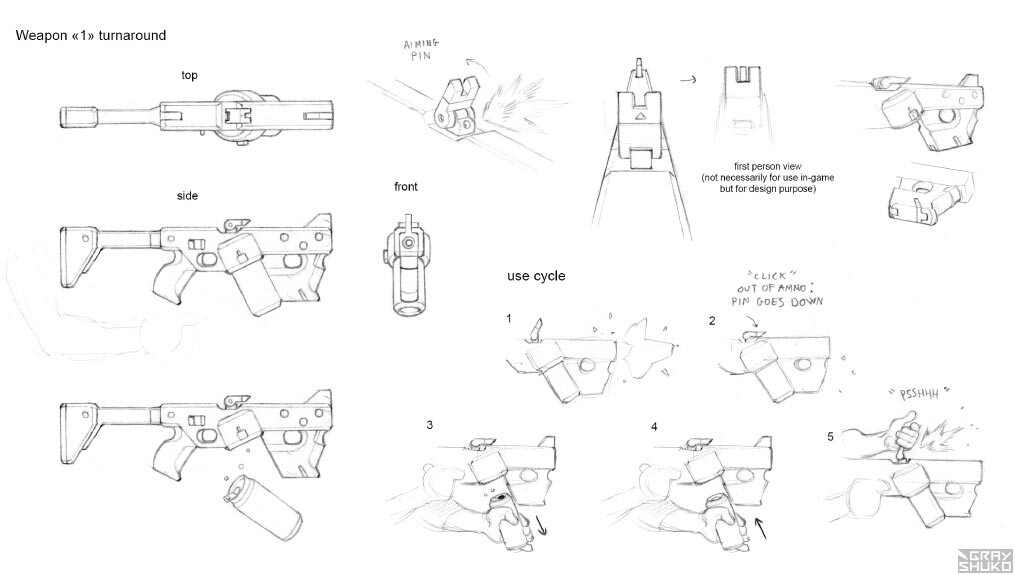 Gray Shuko - SLIMECORE - Weapons