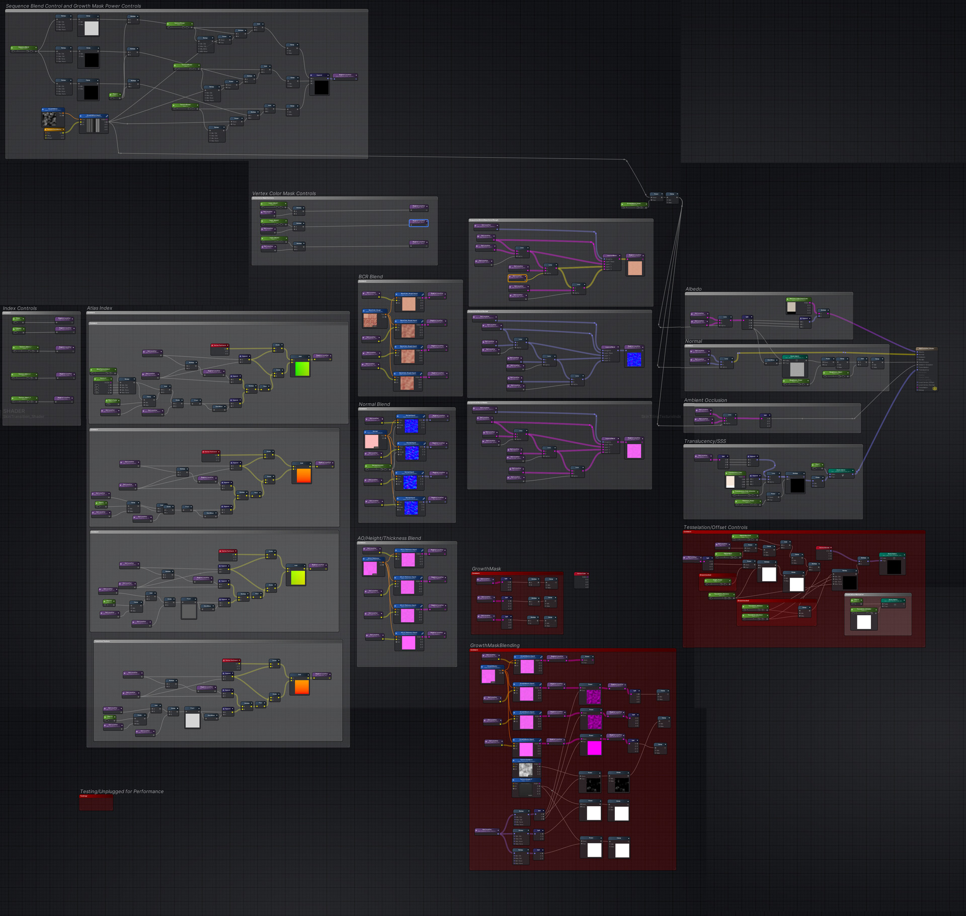 Michael Bonaldi - Unity Multi-Material Transition Shader