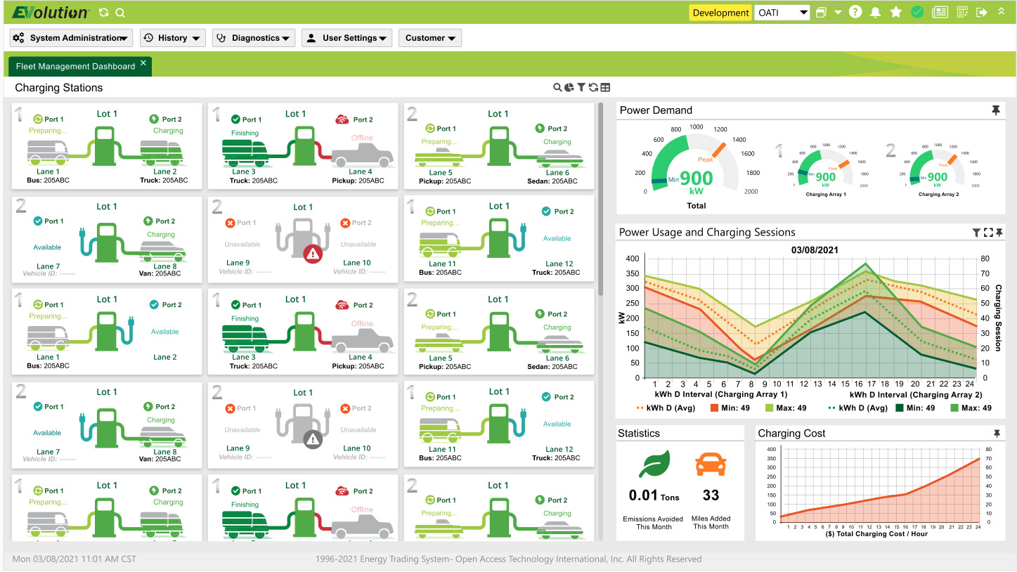 ArtStation - EV Fleet Management Dashboard