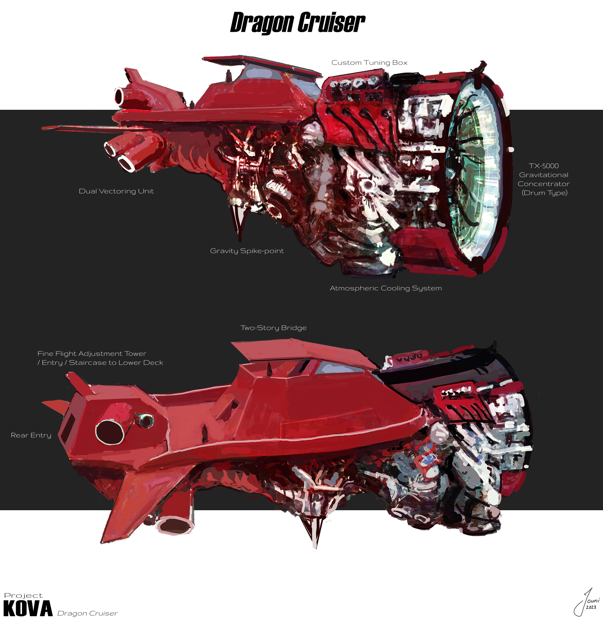 Jouni Mäkinen - Dragon Cruiser